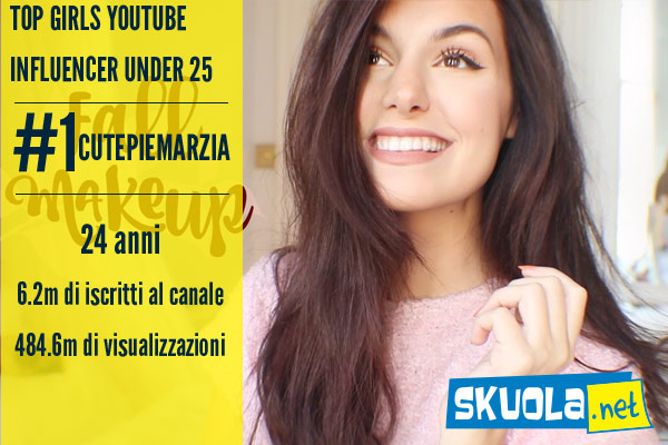 Top social girls: 10 profili che devi seguire ora