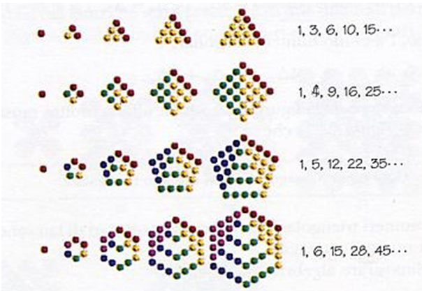Eulero, il Mozart della matematica - biografia, scoperte e teoremi