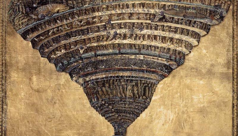 Canto 11 Inferno - Sintesi e commento