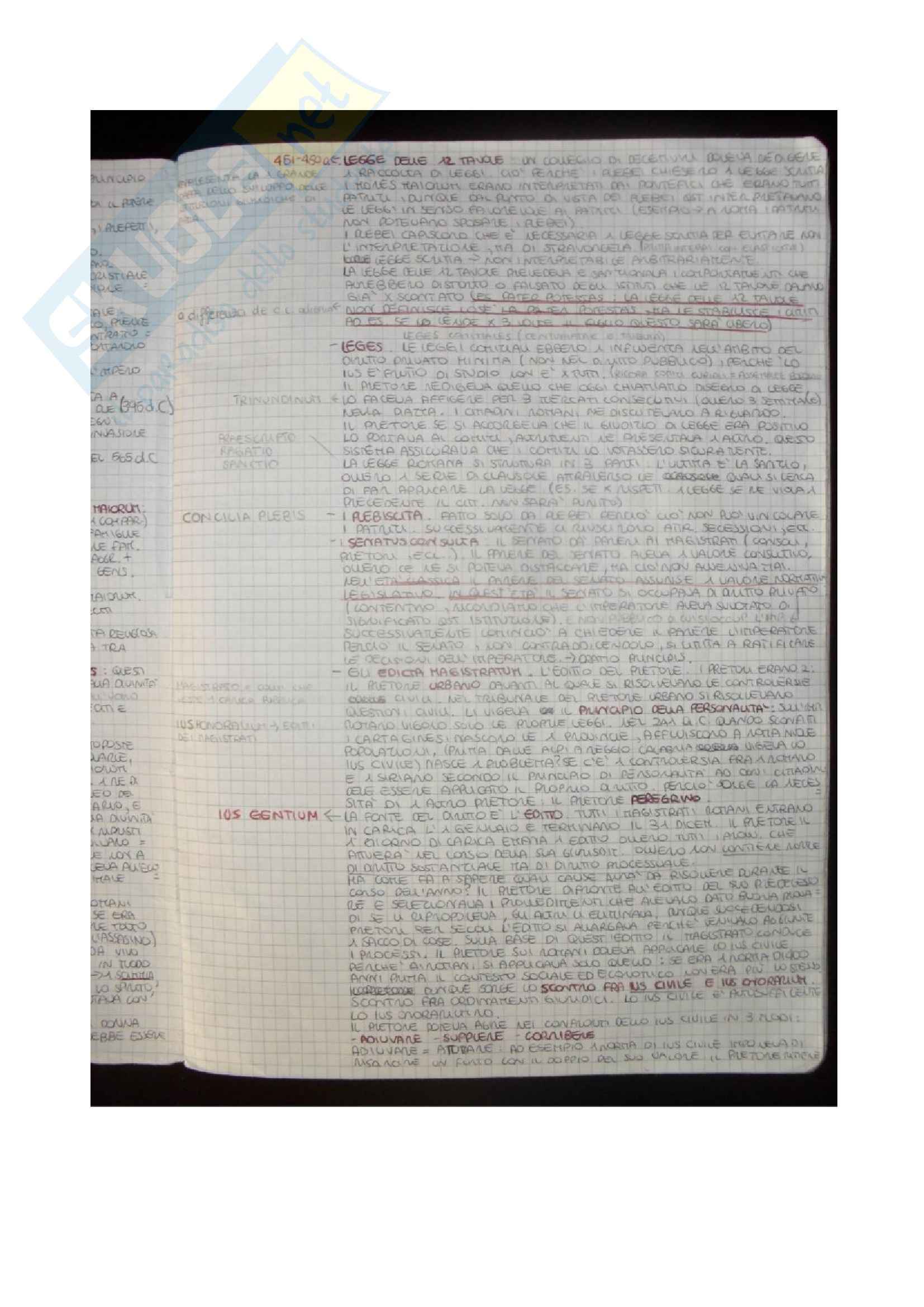 Diritto romano - le leggi delle 12 tavole