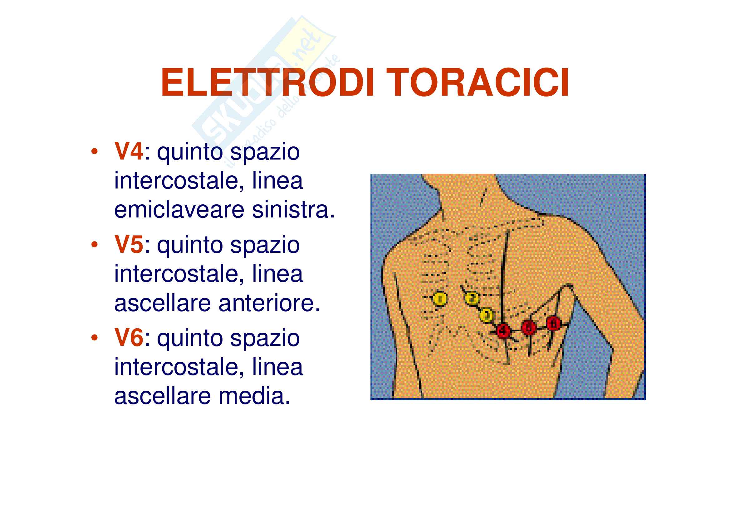 9, Fisiologia: ECG