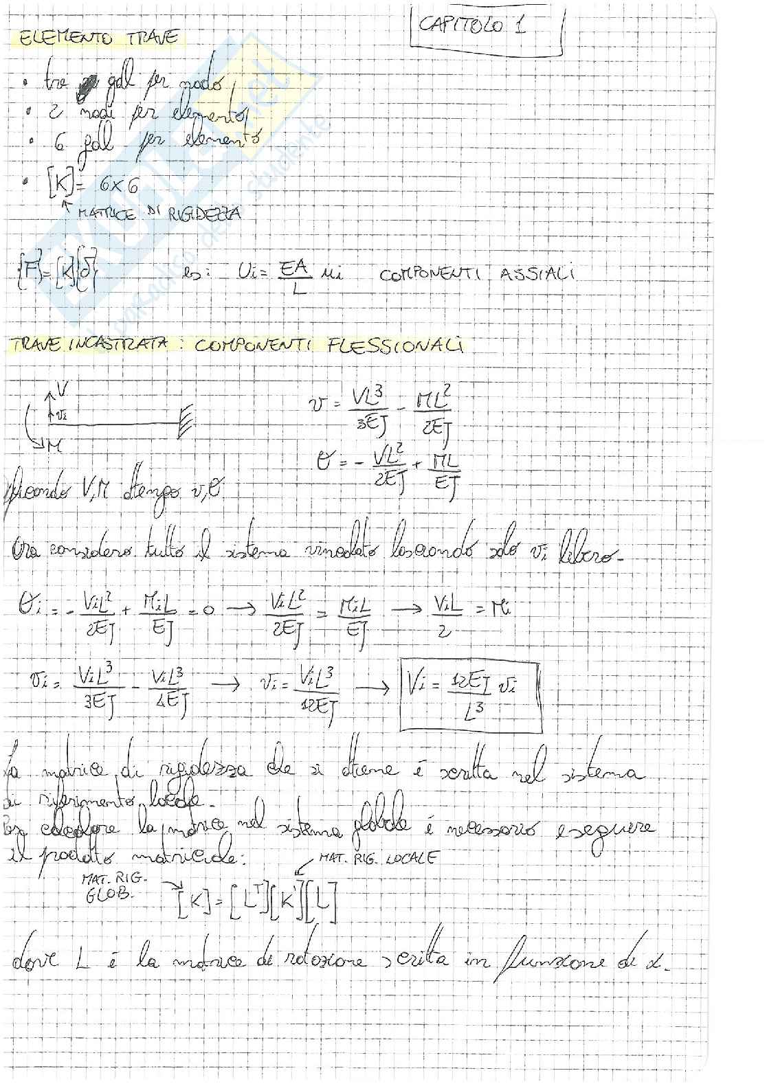 Analisi agli elementi finiti