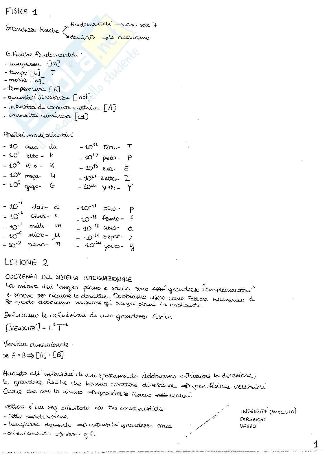 Fisica 1 - Appunti ed esercitazioni con testi