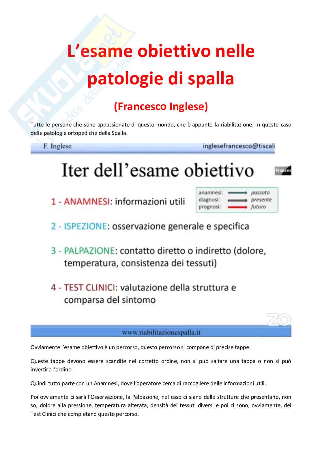 Esame obiettivo nelle patologie di spalla