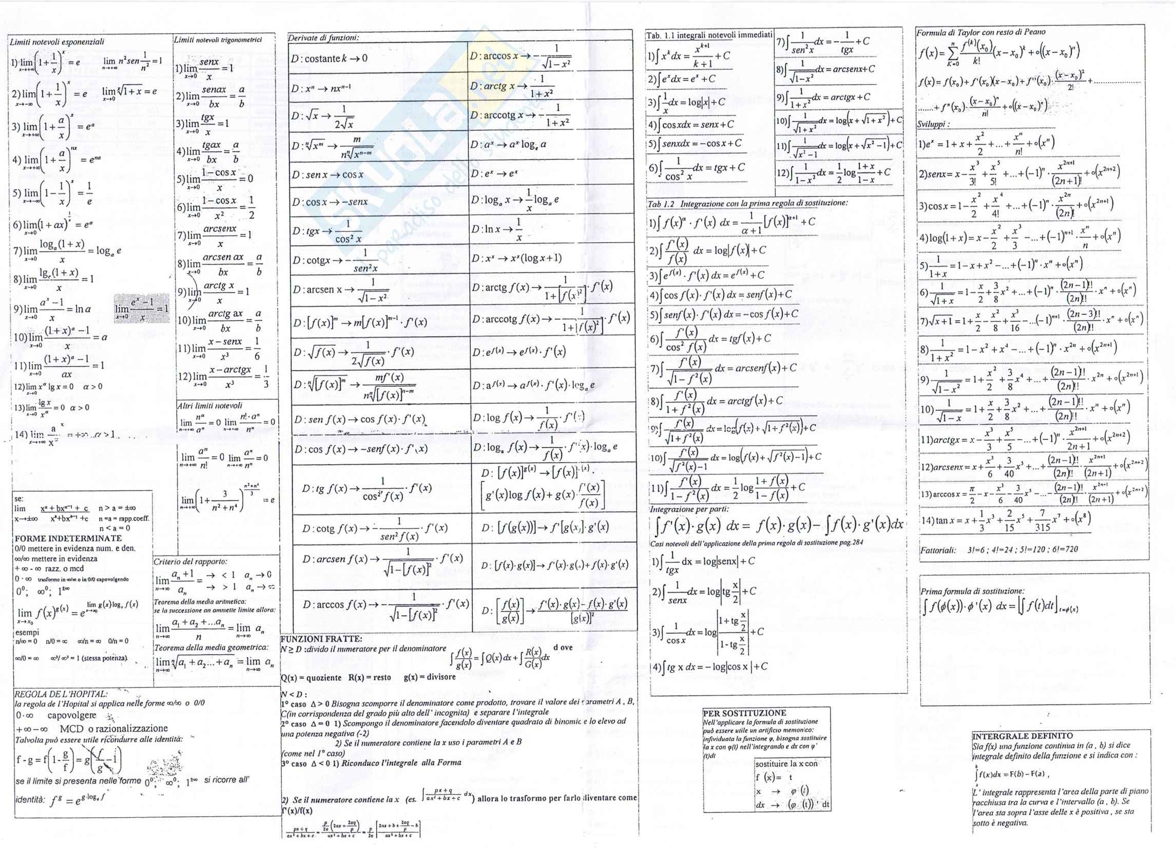 Analisi 1 - limiti notevoli, regola di derivazione, integrale