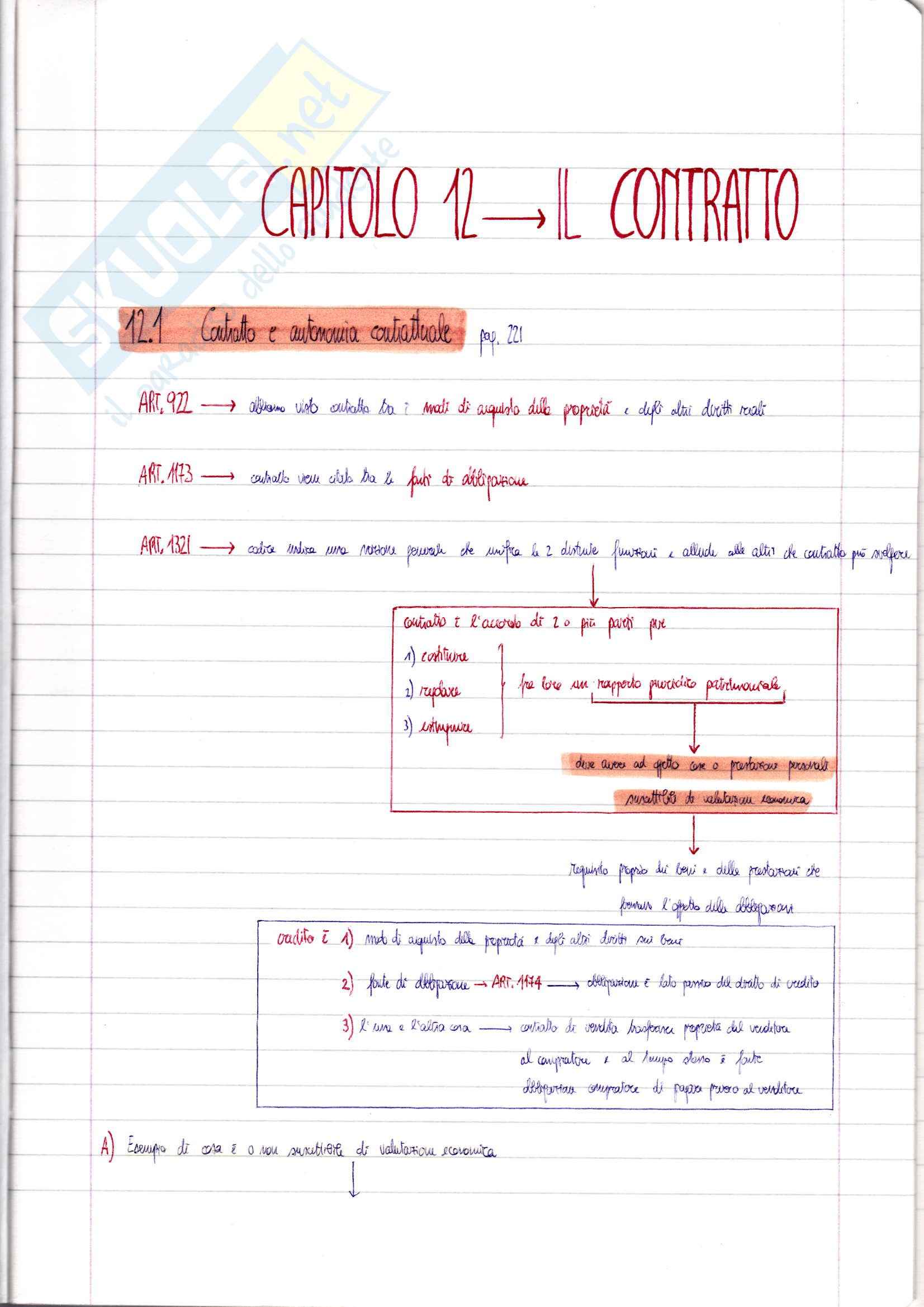 Riassunto esame Diritto Privato, prof. Ciatti, libro consigliato ...