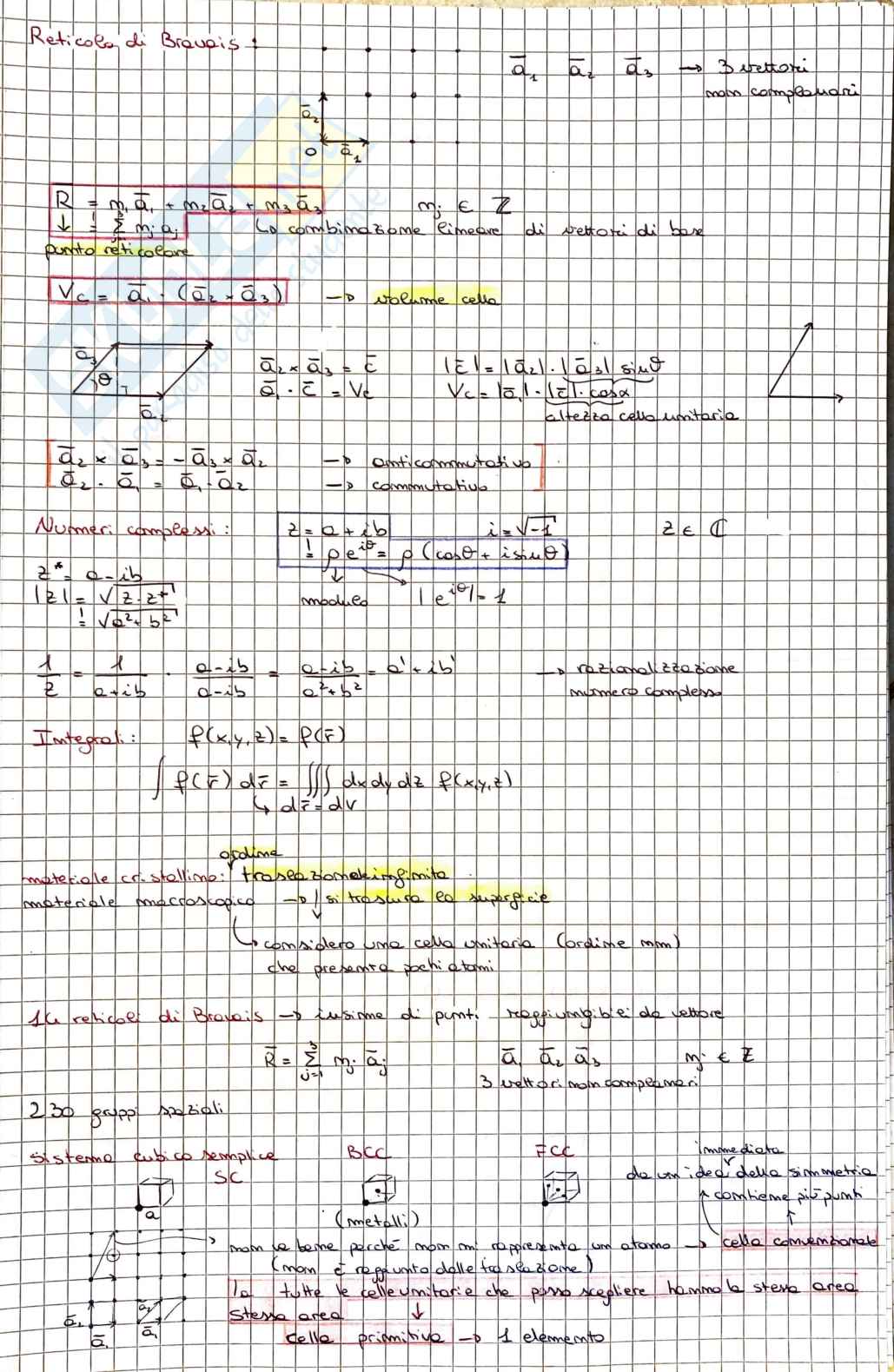 Reticolo diretto e reciproco modello cinematico della diffrazione e ...