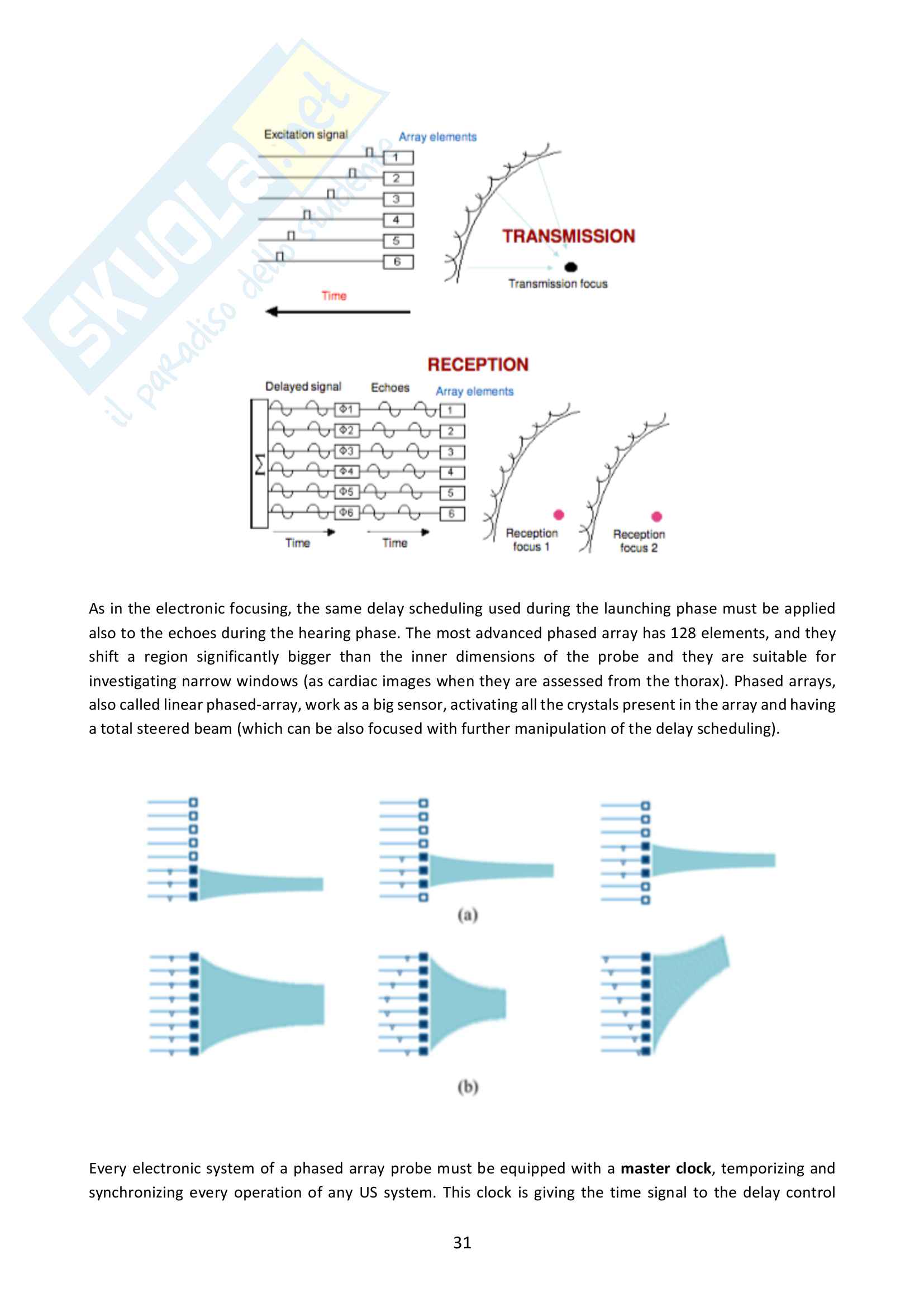Applied measurement techniques