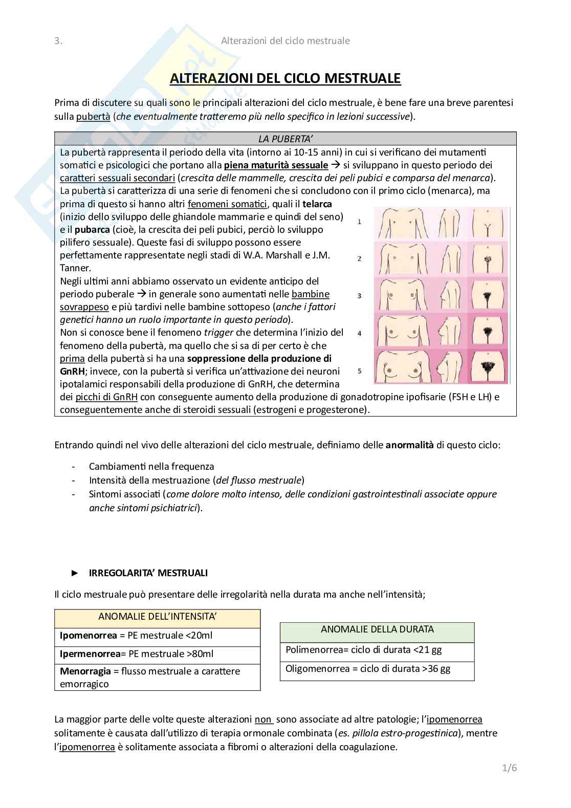 Alterazioni del ciclo mestruale