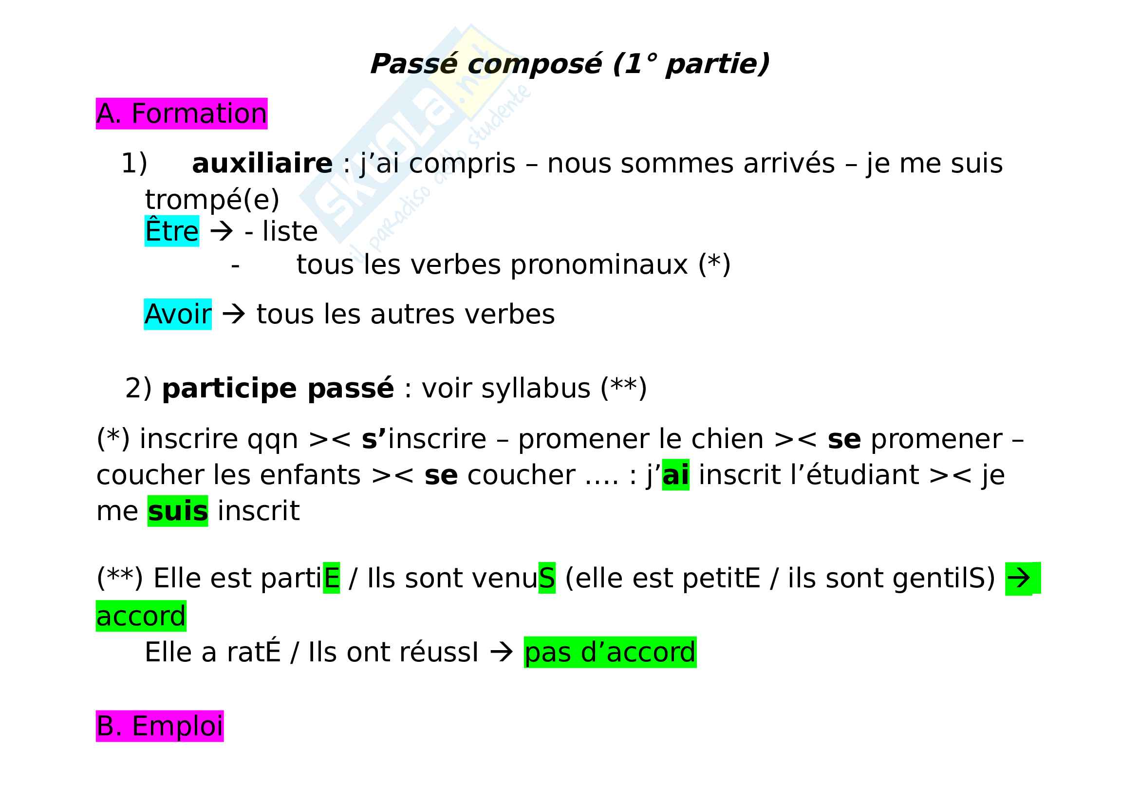 Francese: Grammatica: passé composé