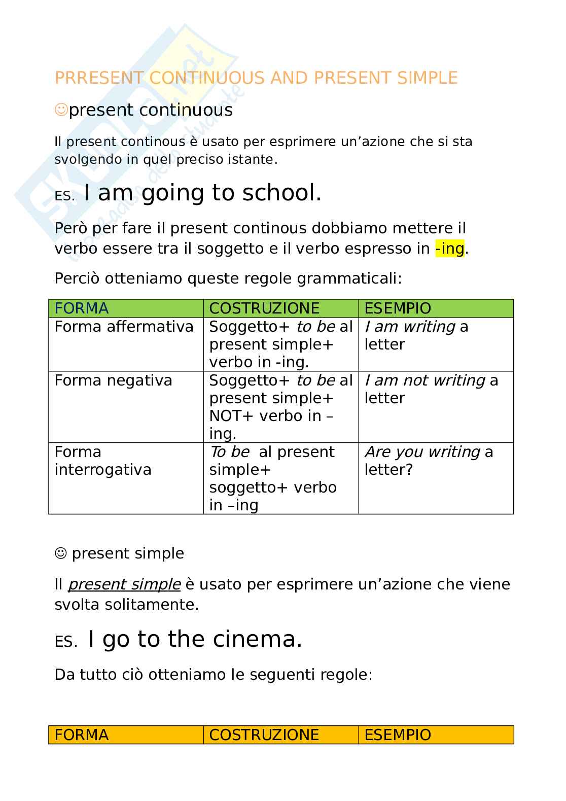 Present Continuous e Present Simple
