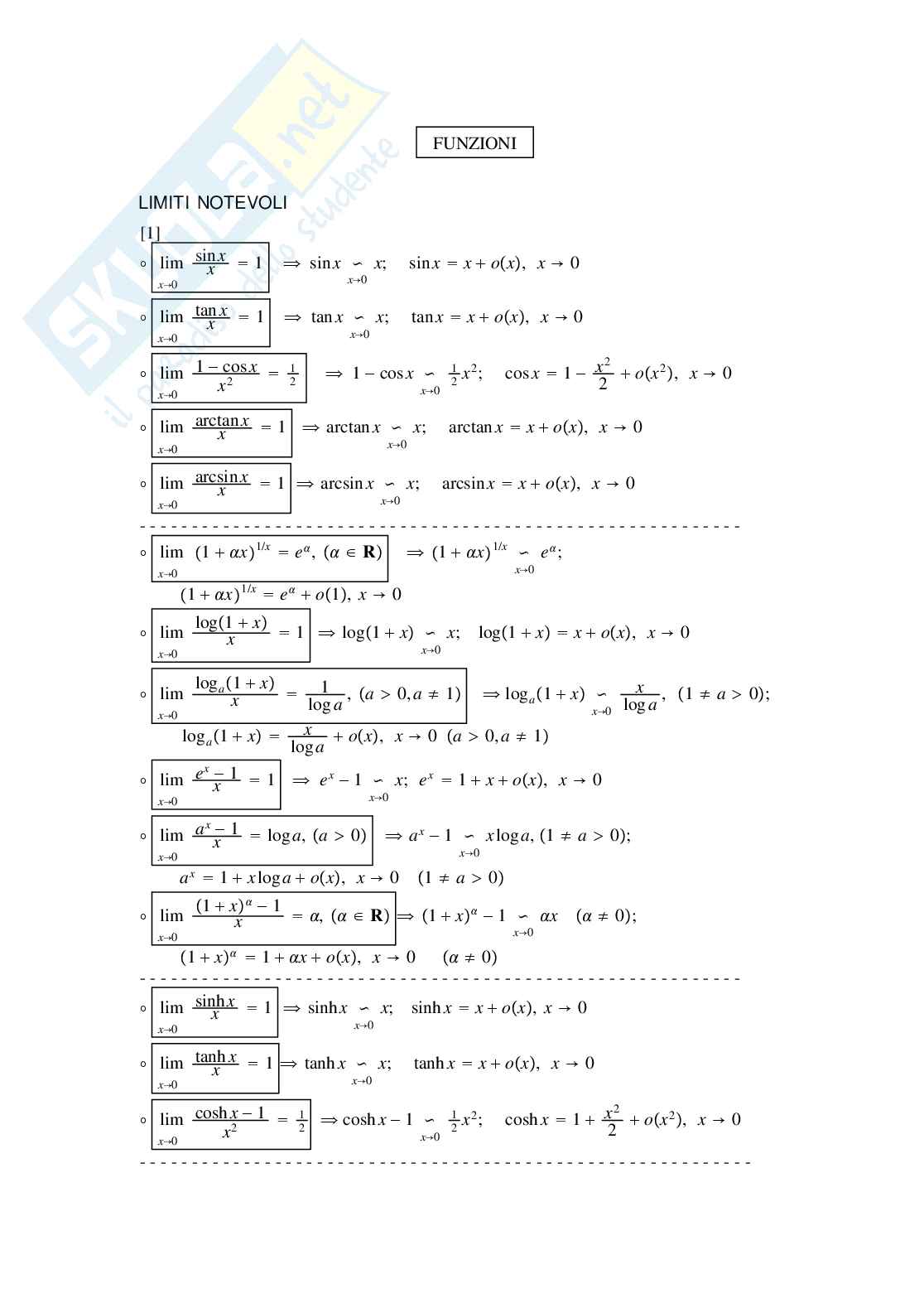 Analisi 1 - Schema funzioni limiti notevoli e McLaurin