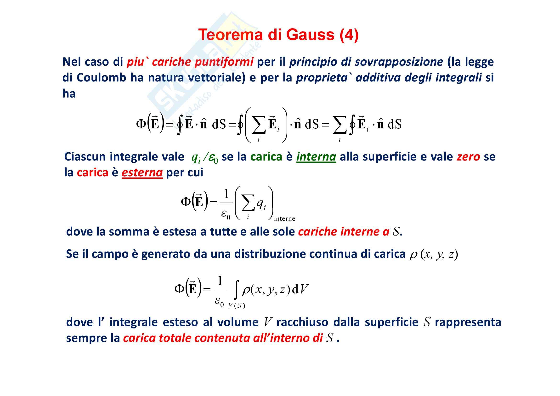 Fisica generale - Teorema di Gauss