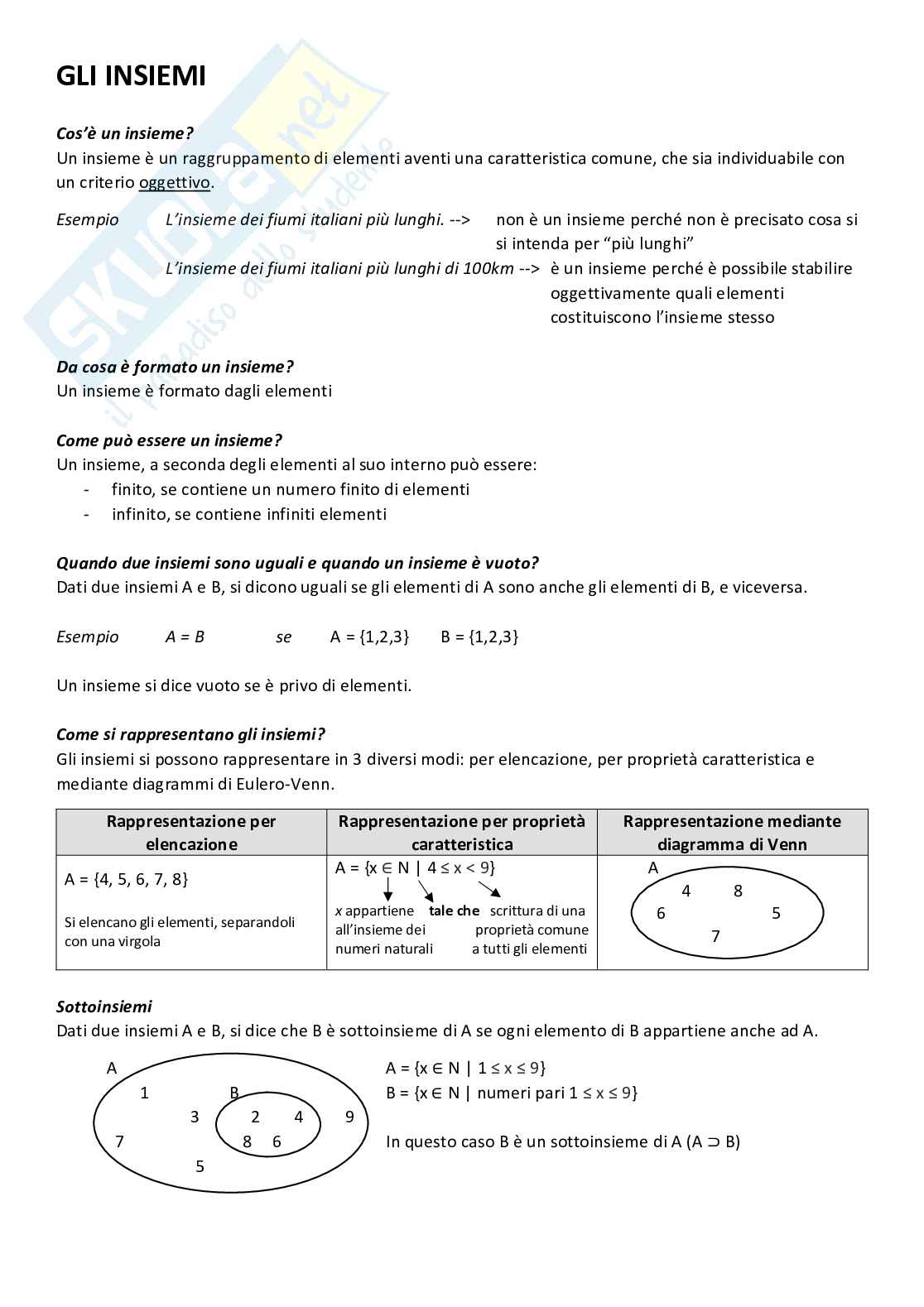 Insiemi - Descrizione