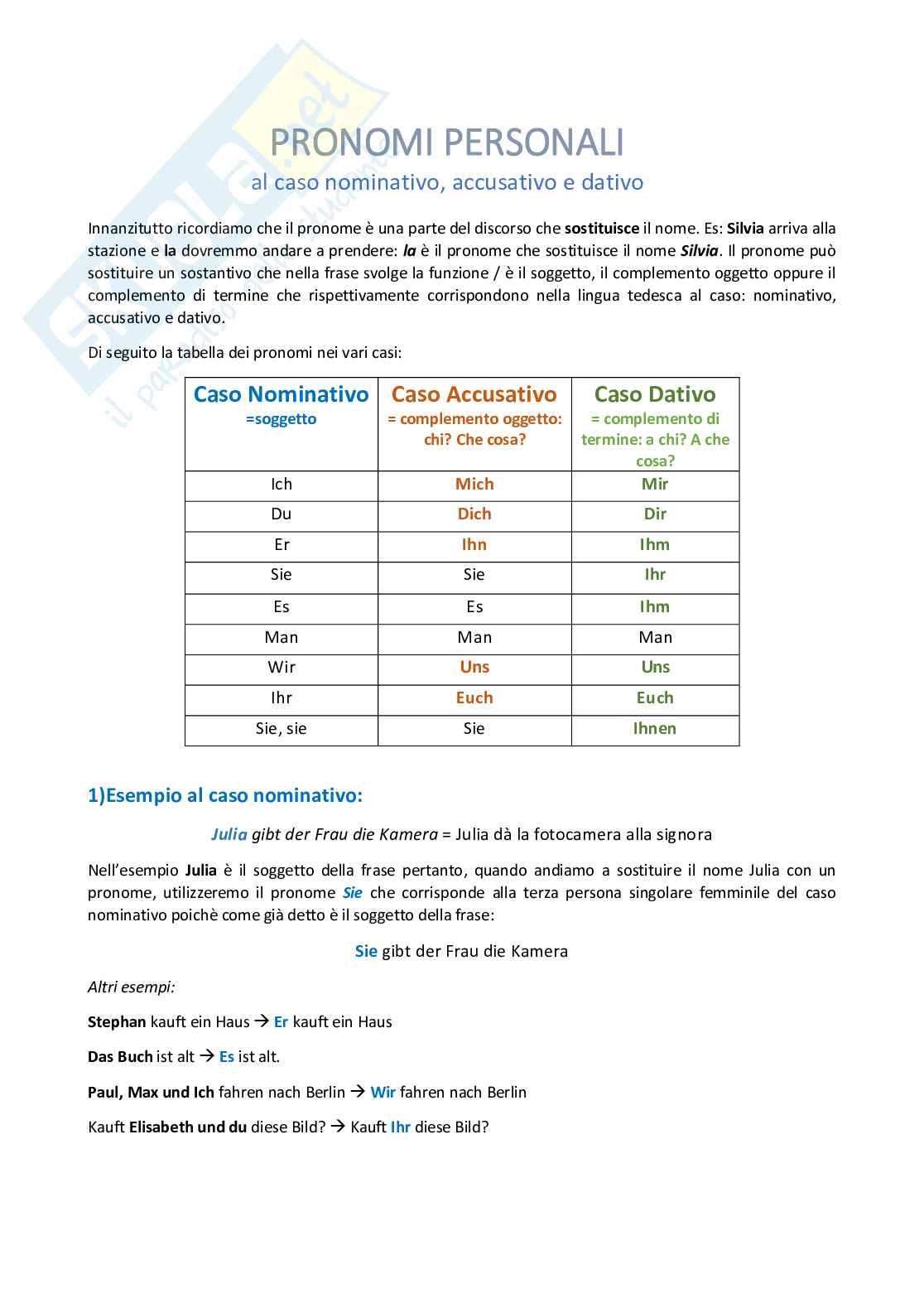 Pronomi personali al caso nominativo, accusativo e dativo