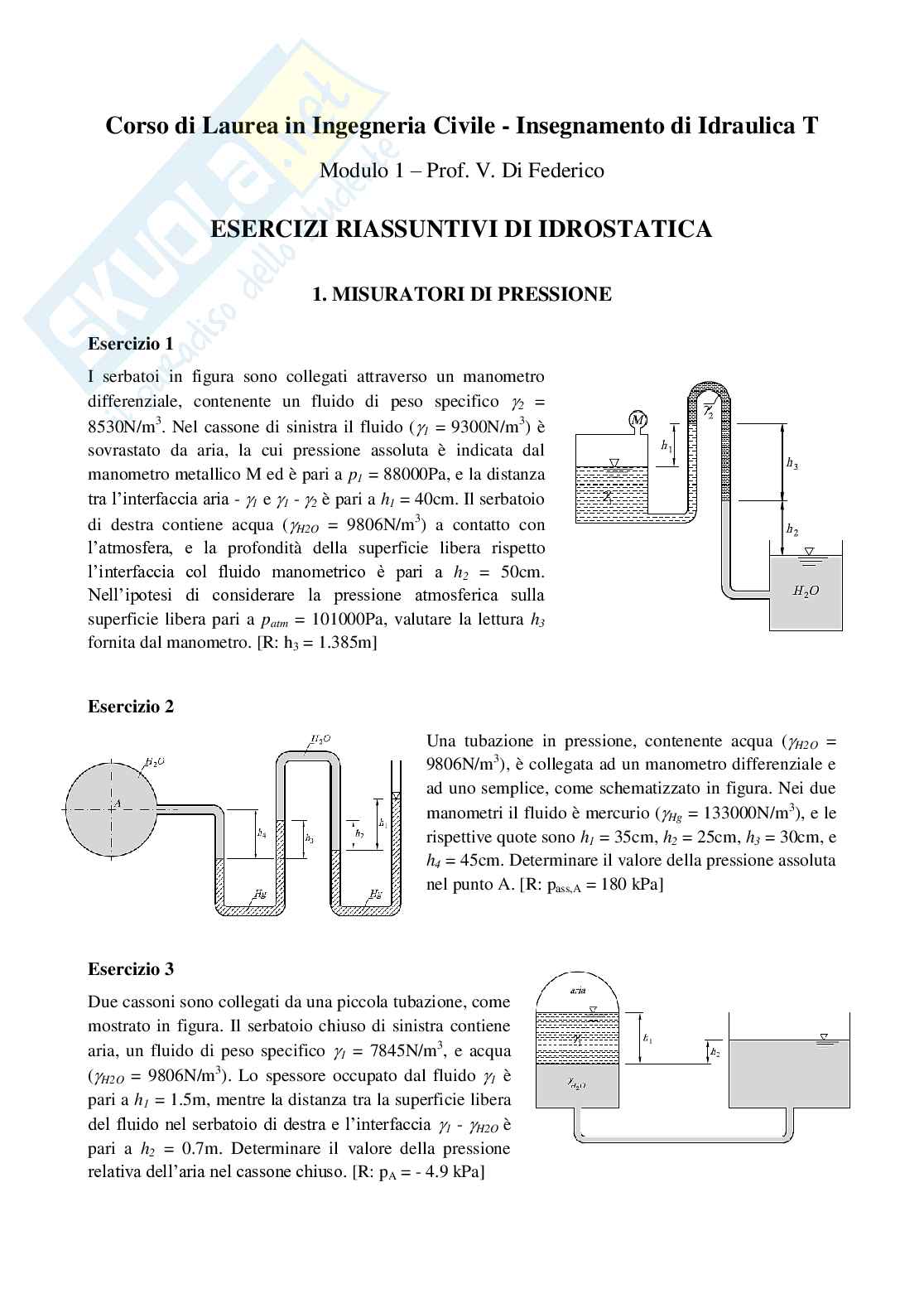 Esercizi di idrostatica