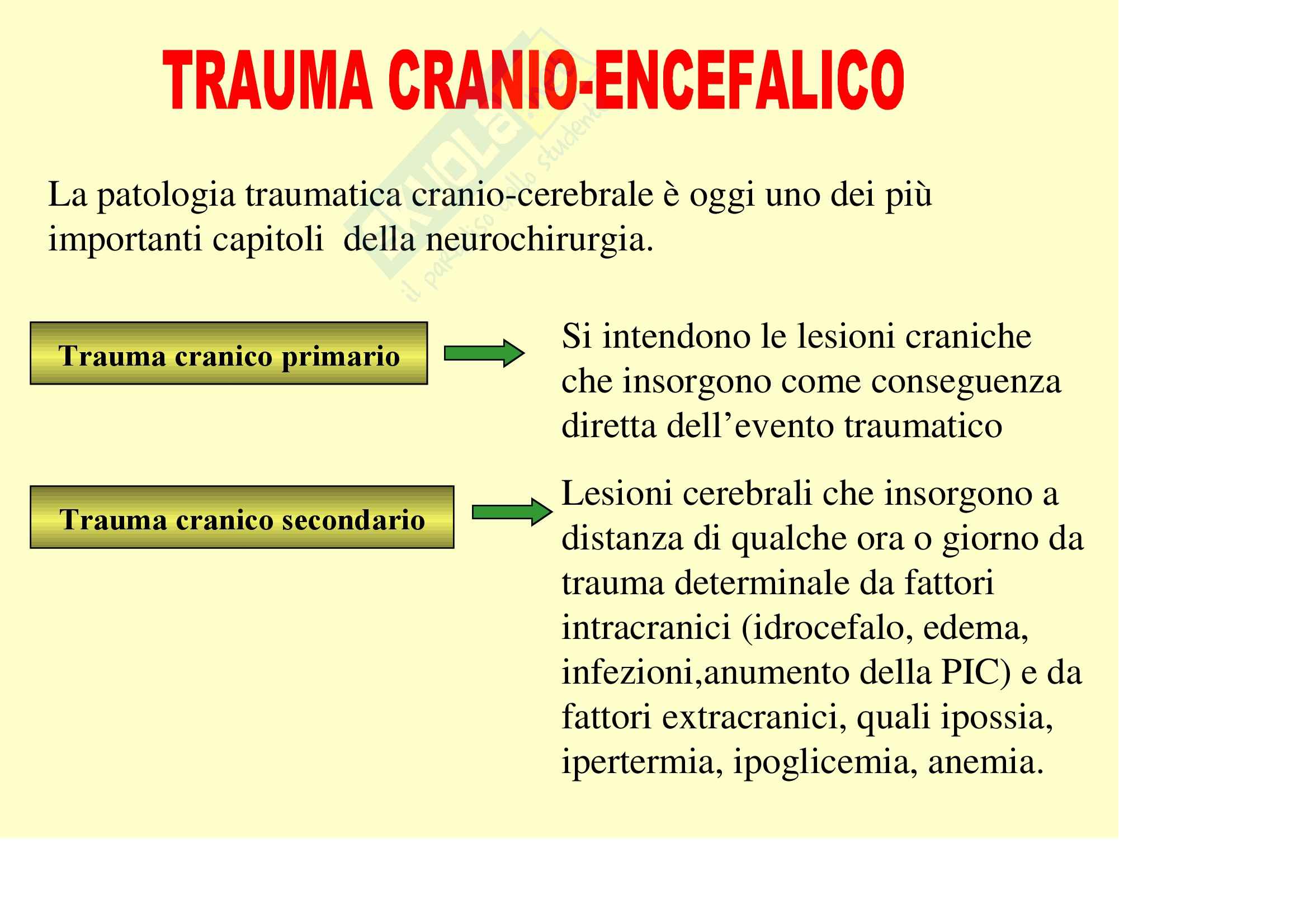 Neurologia – Trauma Cranico