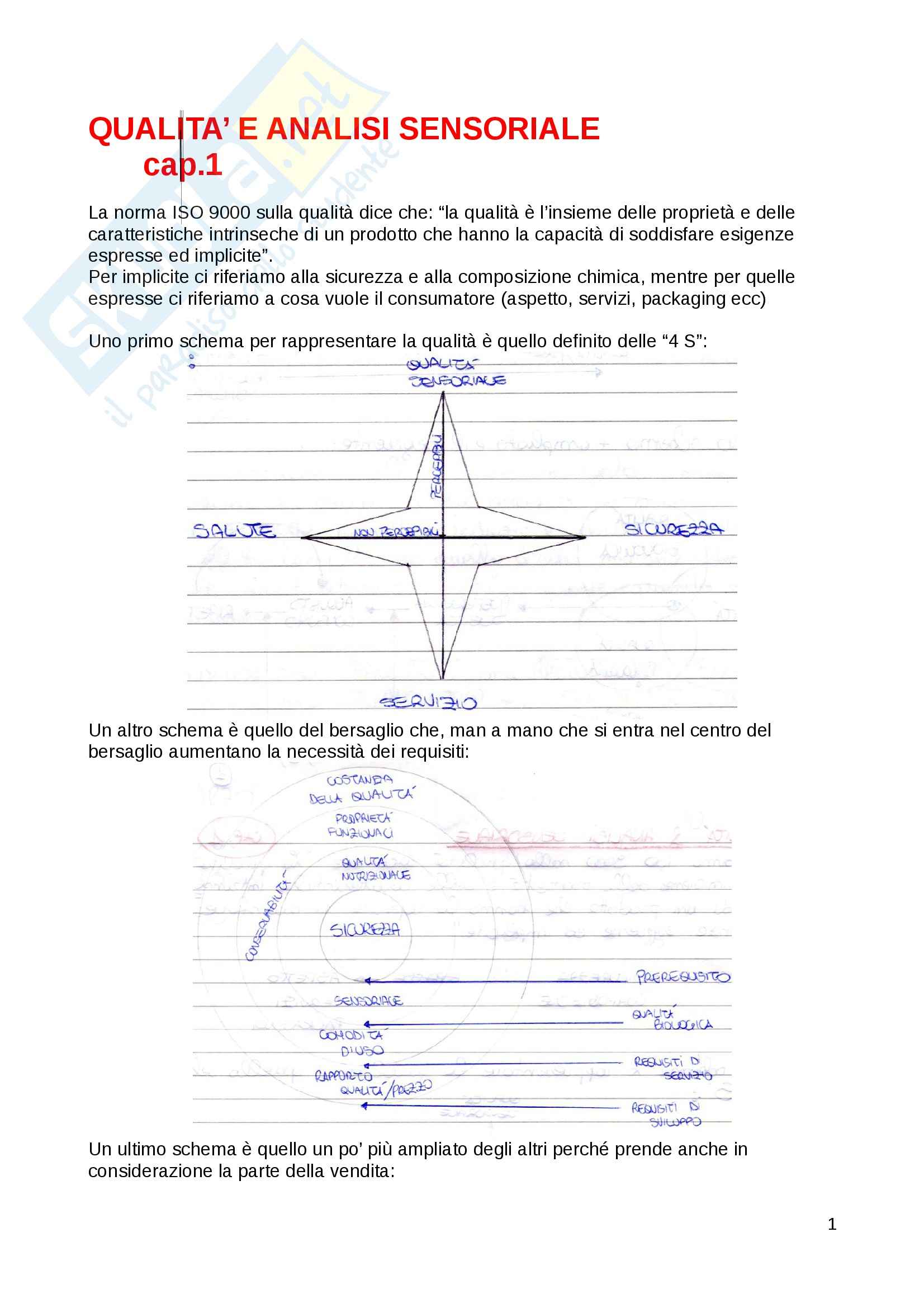Lezioni esame: Appunti di analisi sensoriale