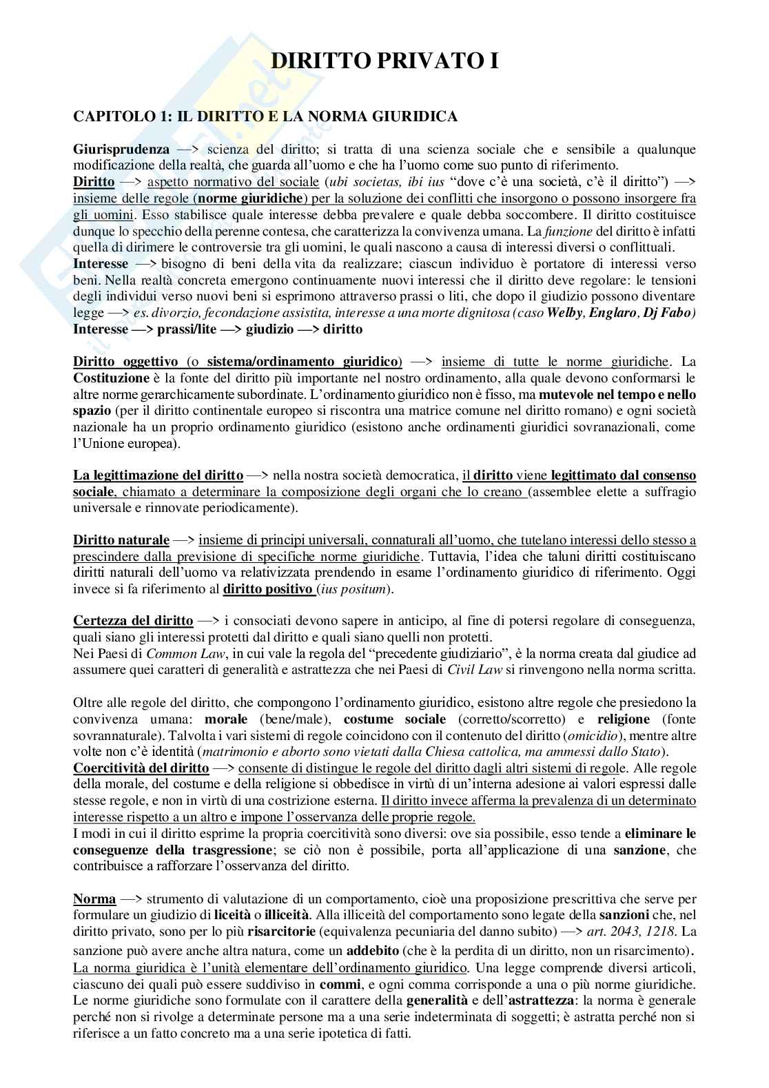 Appunti integrati diritto privato