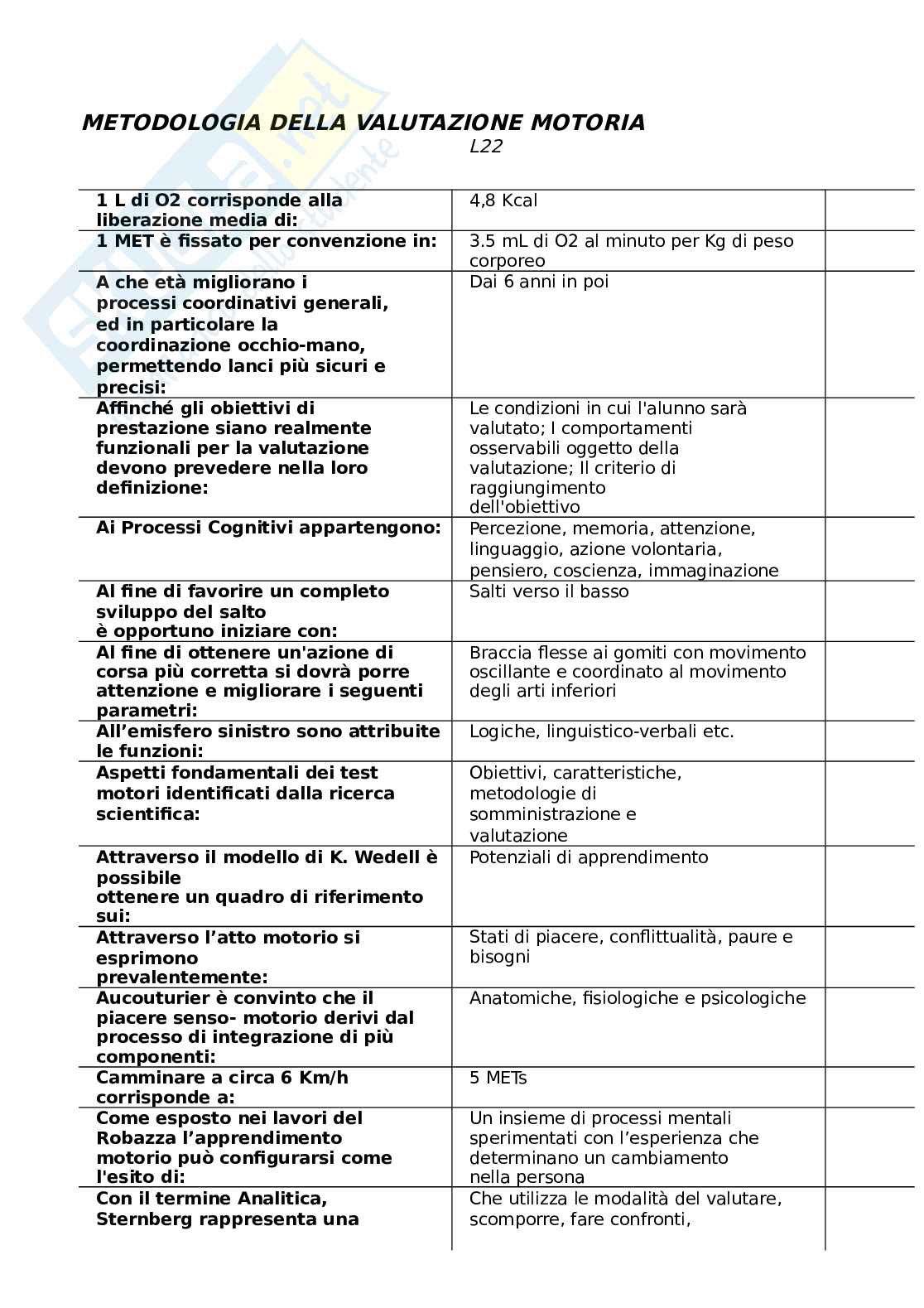 Metodologia della valutazione motoria