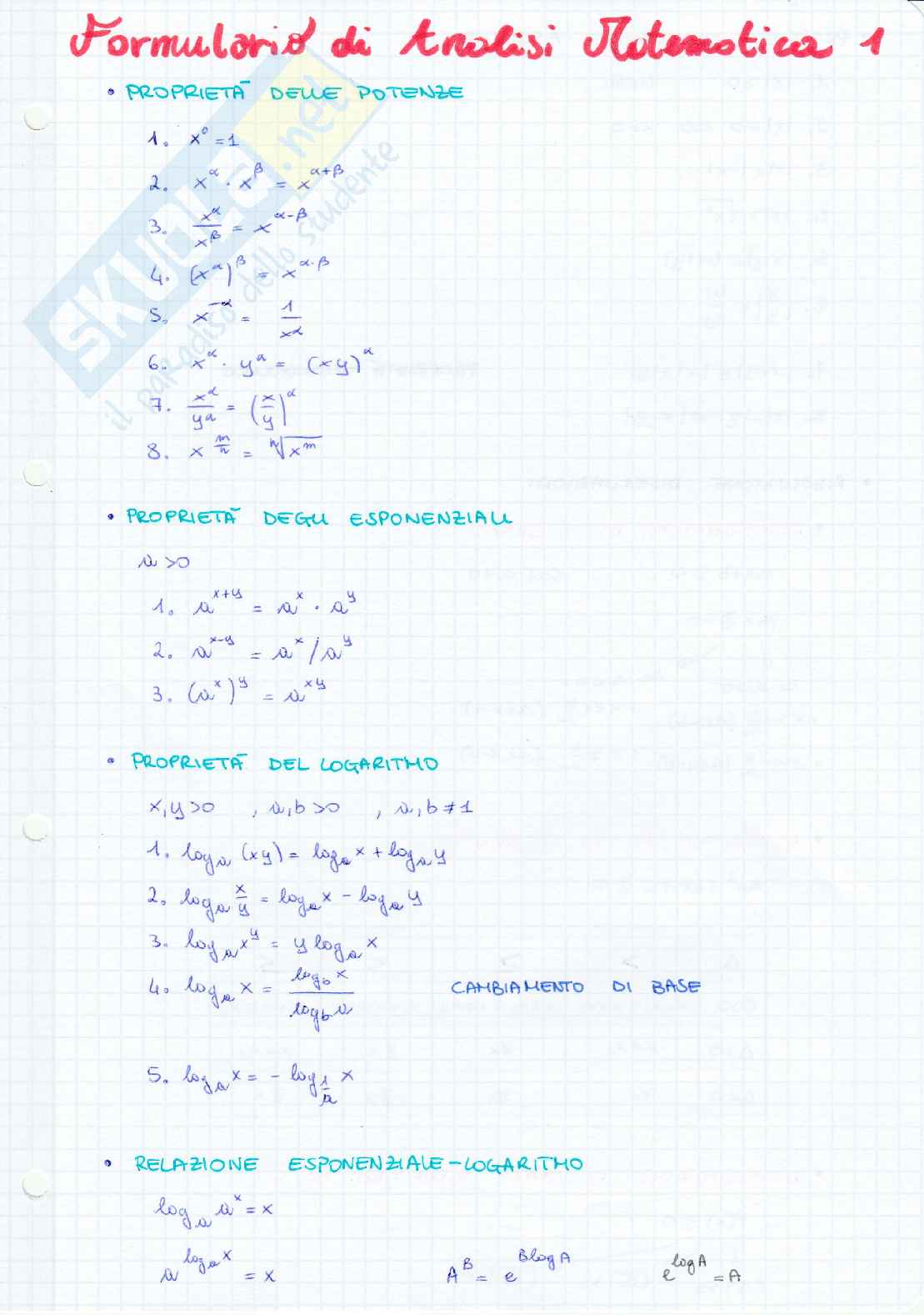 Formulario di Analisi Matematica 1