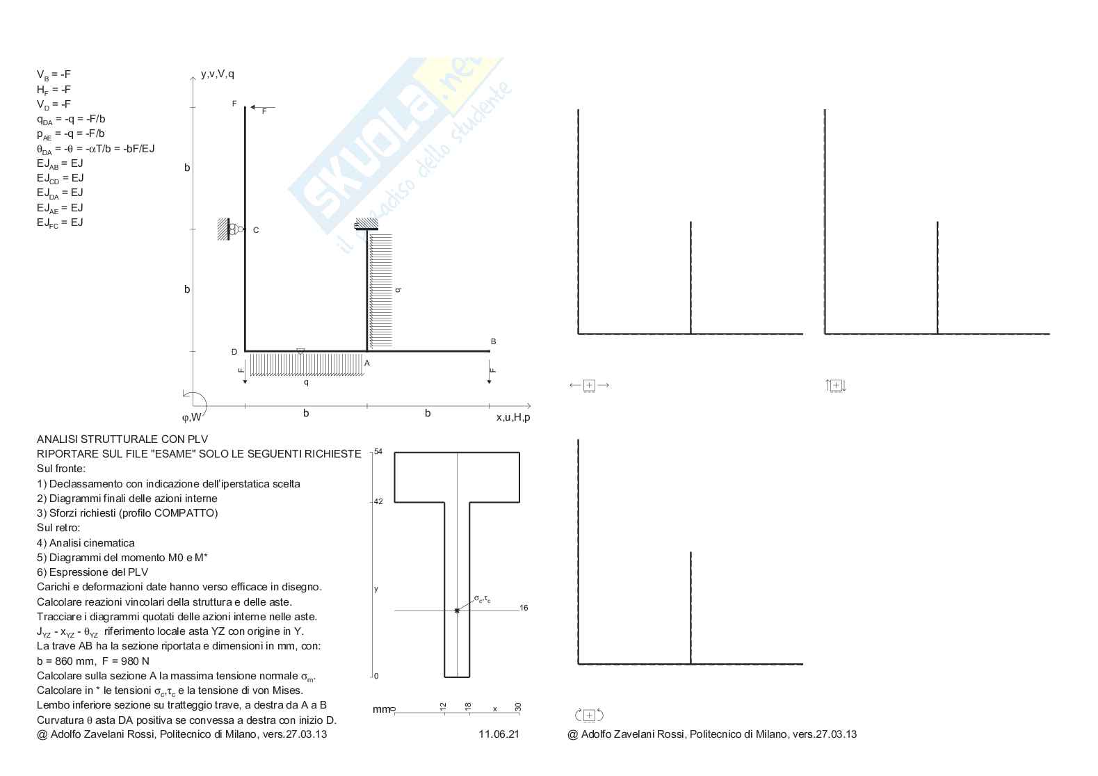 Tema d'esame risolto: struttura iperstatica