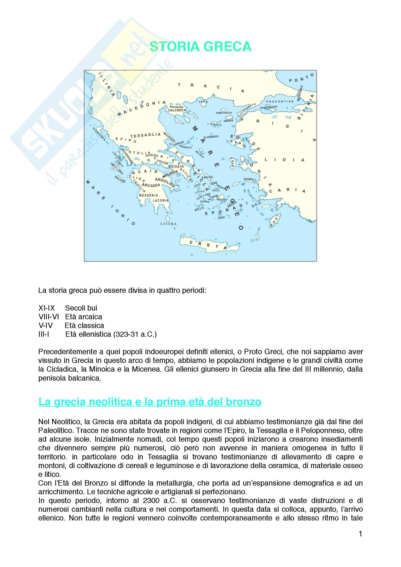 Definizioni generali per l'esame all'università di storia greca