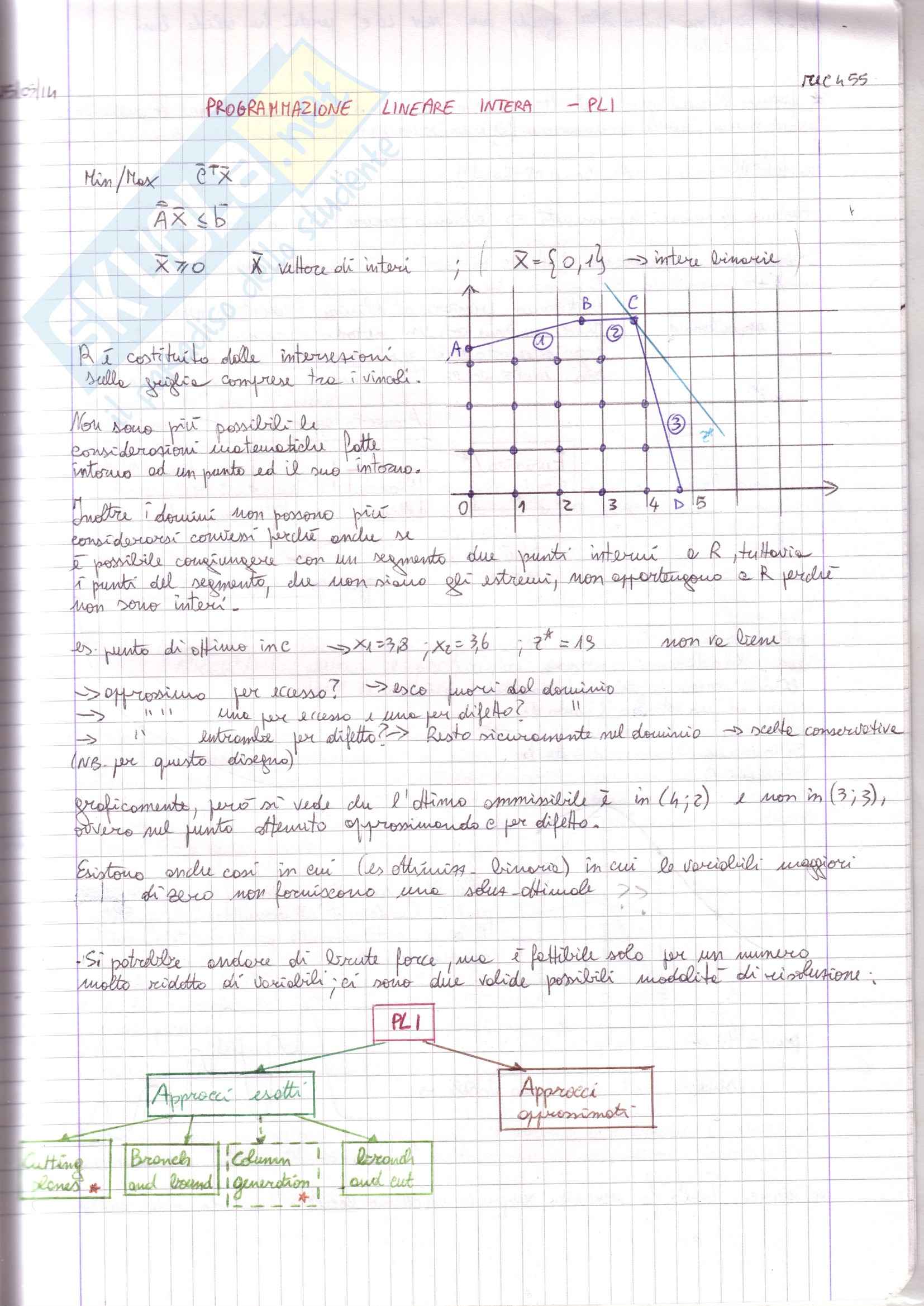 Lezioni: Appunti di Ricerca operativa