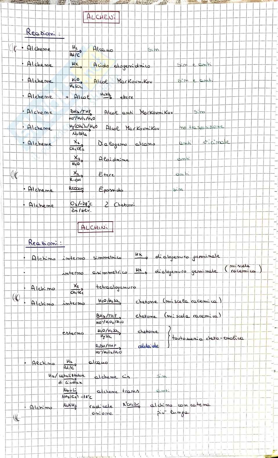 Chimica organica 1 (schemi reazioni)