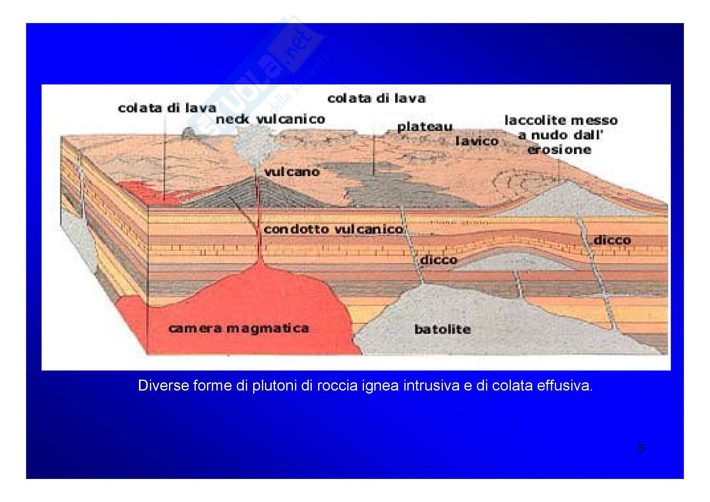 Geologia applicata - le rocce