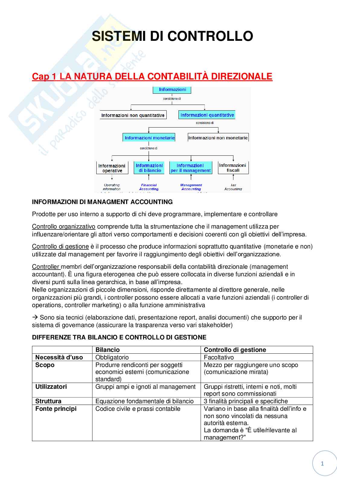 Sistemi di controllo