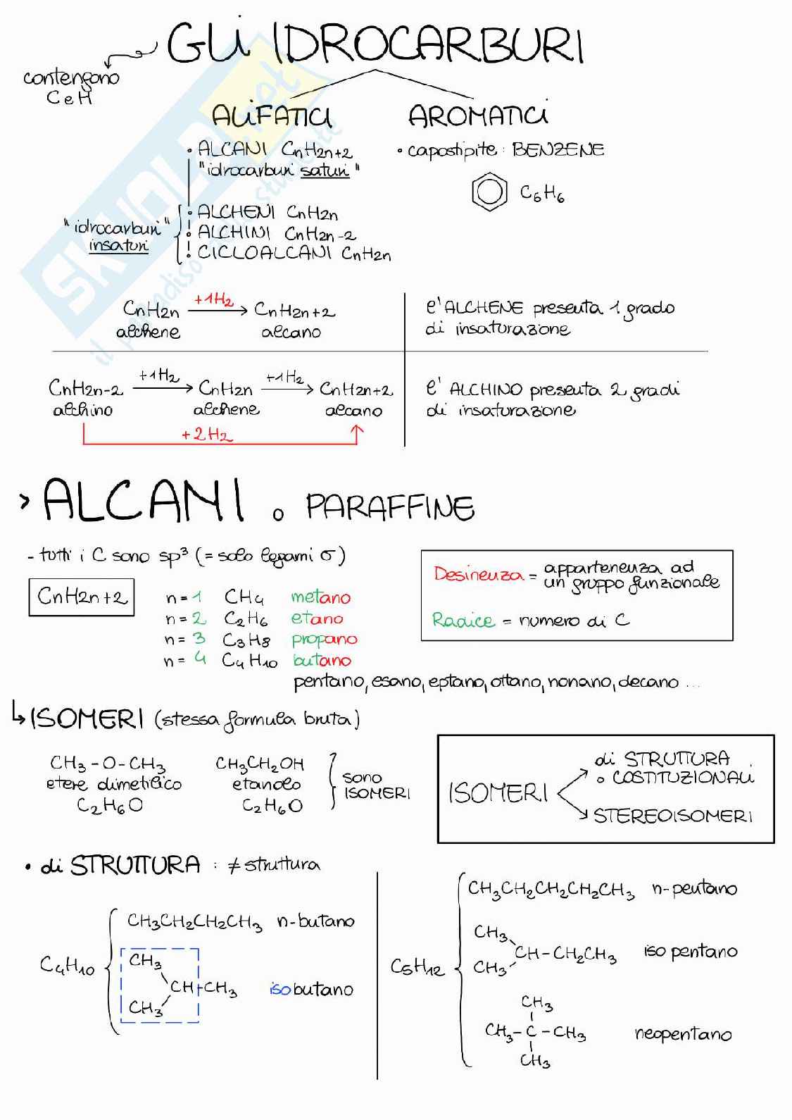Schemi sugli idrocarburi alifatici (alcani, alcheni, alchini)