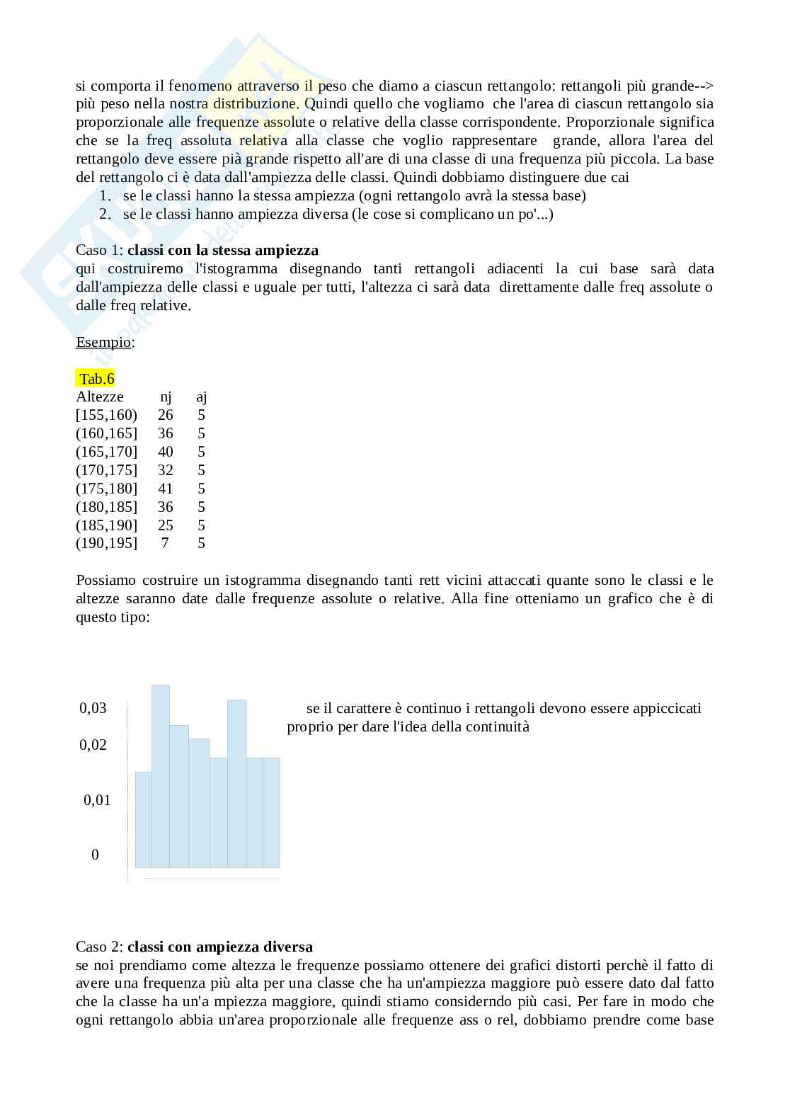 Appunti Modelli statistici per le decisioni aziendali Appunti Modelli statistici per le decisioni aziendali