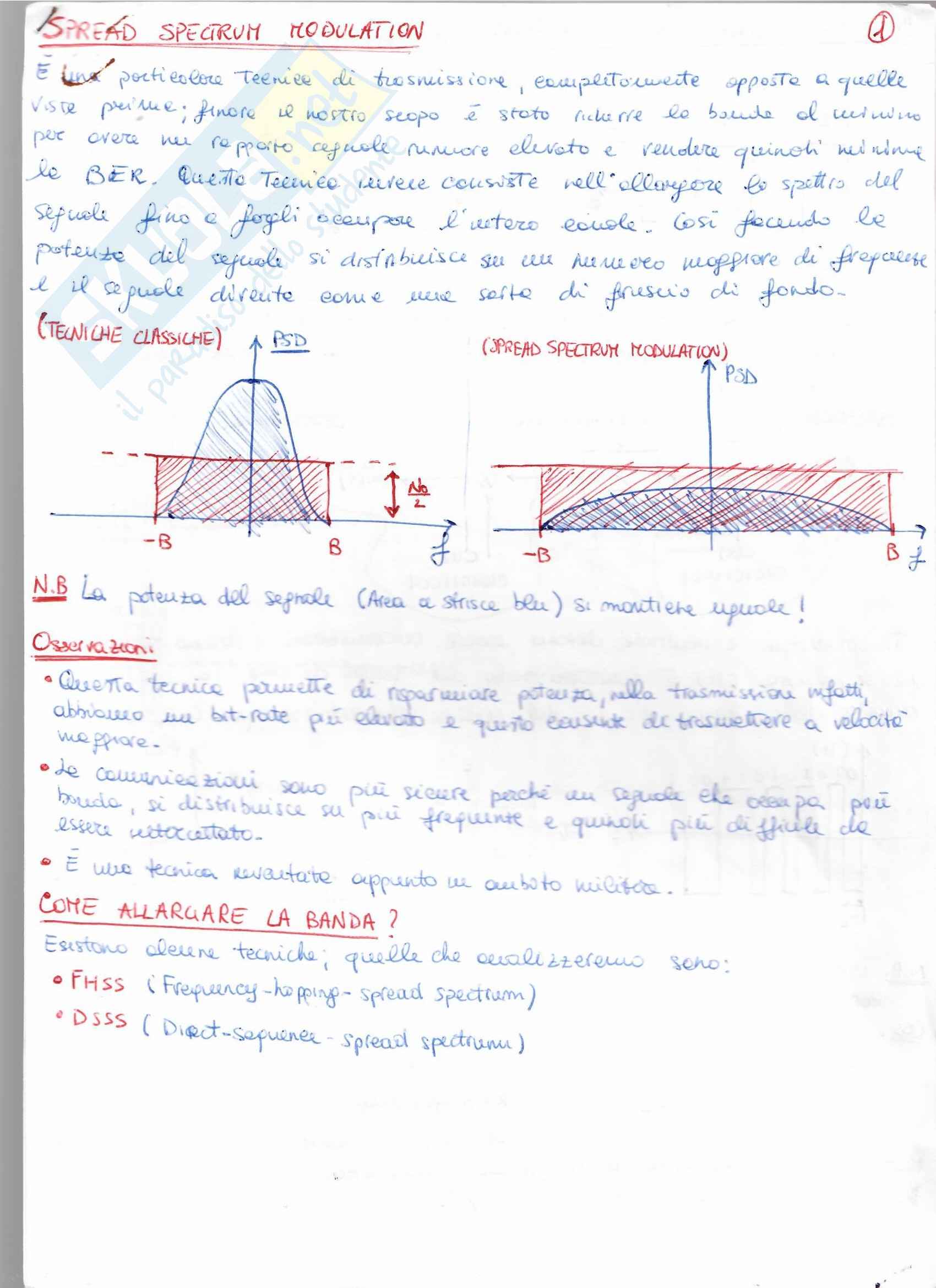 Spread Spectrum Modulation 2 Fondamenti Di Telecomunicazioni