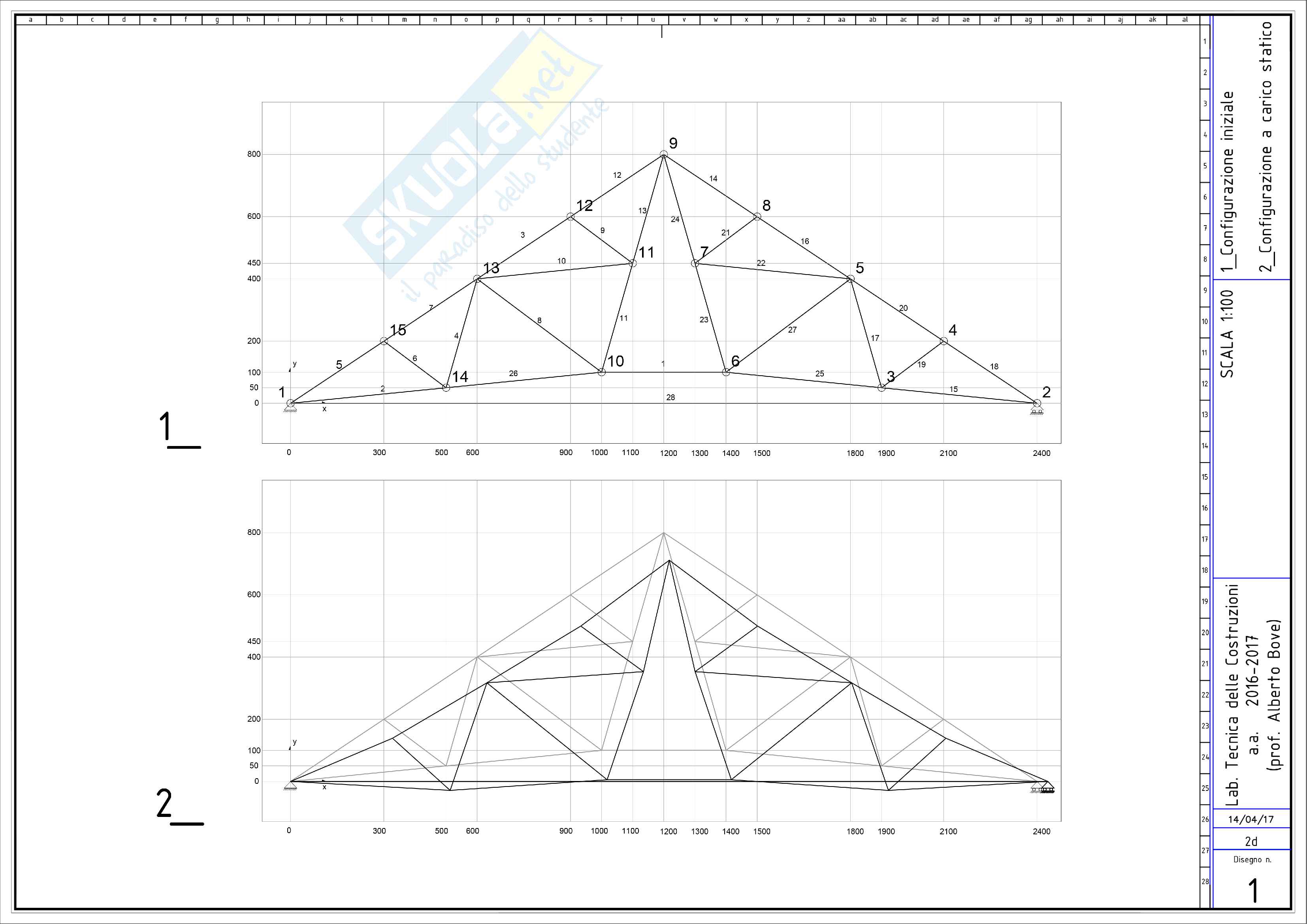 Tavole struttura reticolare: Esercitazione di laboratorio
