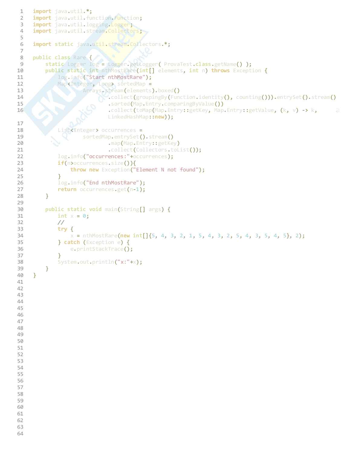 Java Problem Rare.java