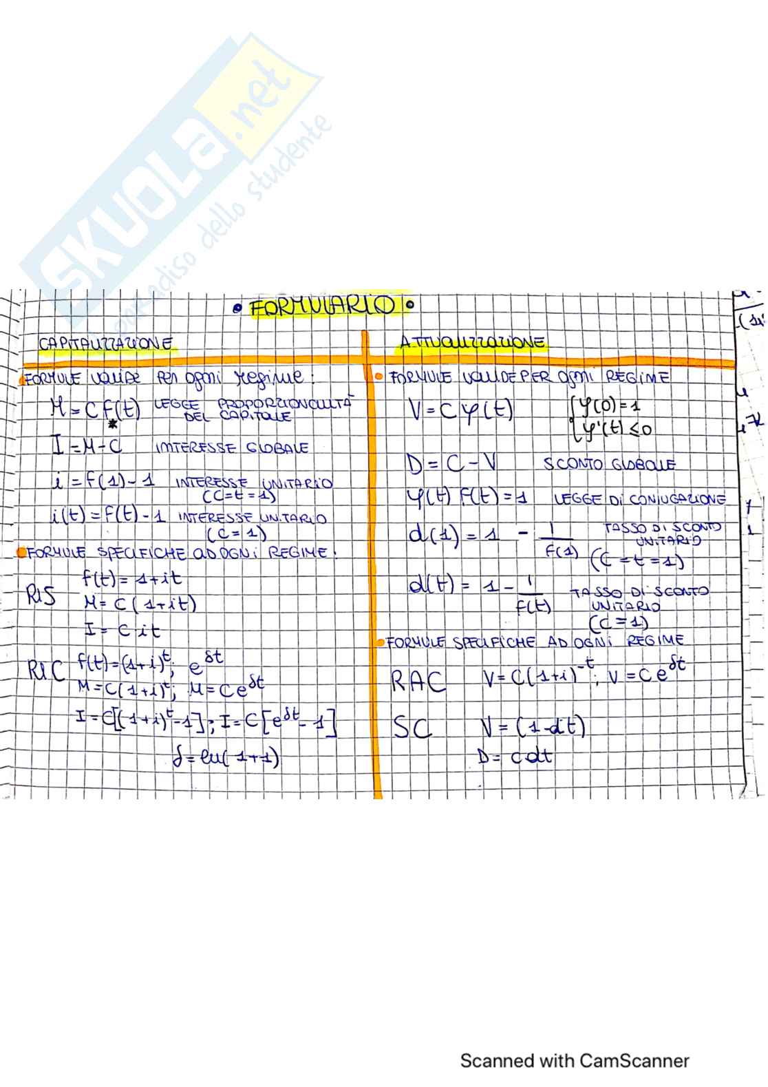Formule per l'esame di Matematica finanziaria