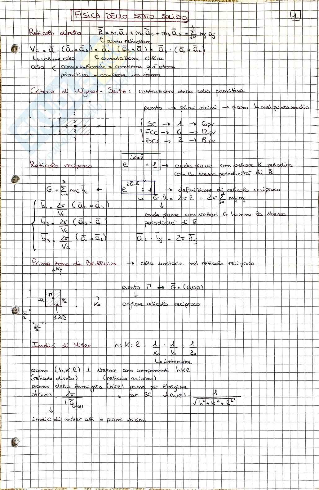 Fisica dello stato solido (formulario)