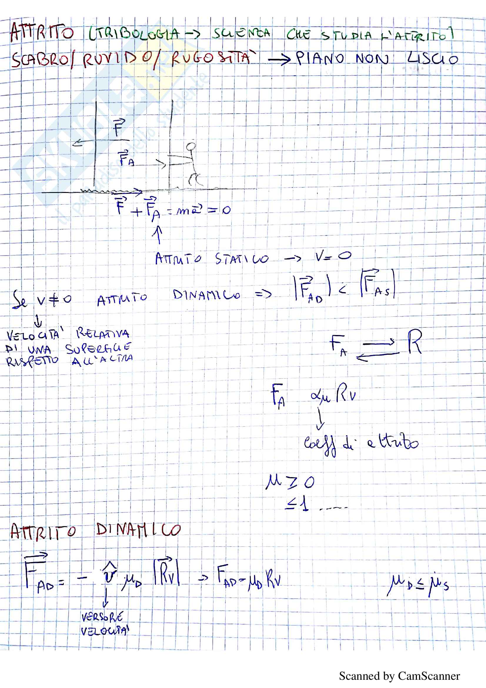 Attrito Statico e Dinamico: appunti di fisica sperimentale