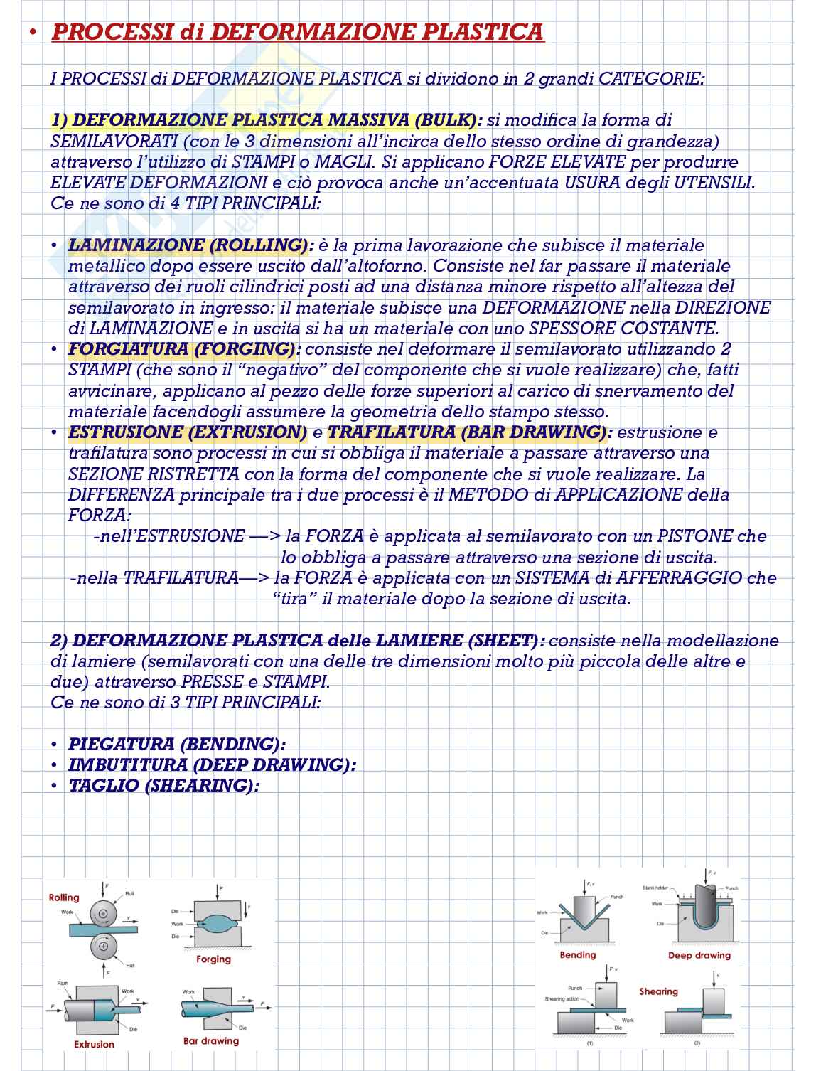 Schemi Tecnologia Meccanica II Compitino