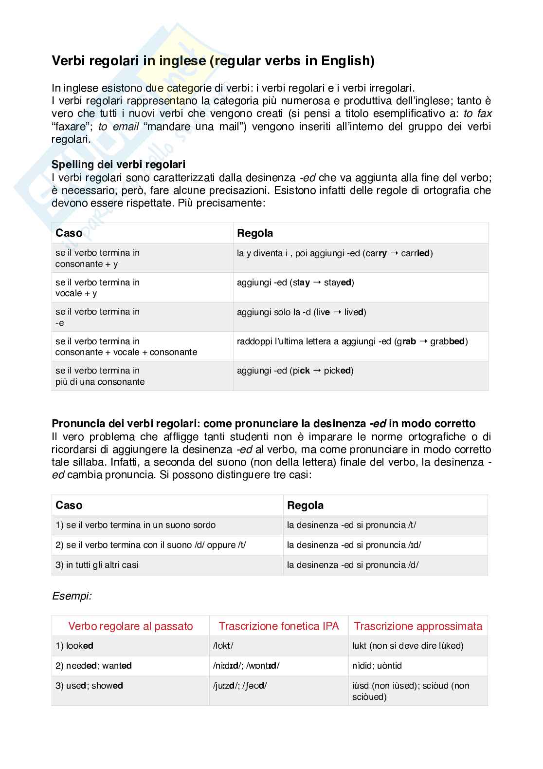 Verbi regolari - Ortografia e pronuncia