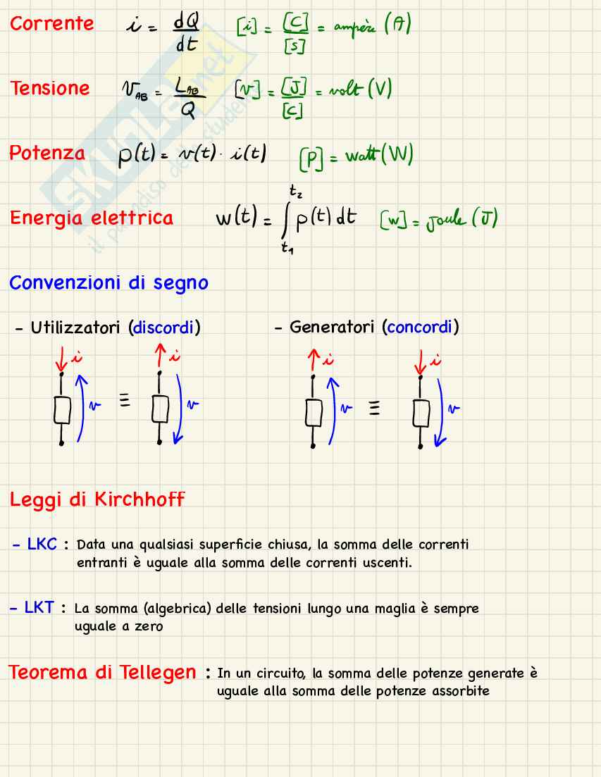 Formulario di Elettrotecnica