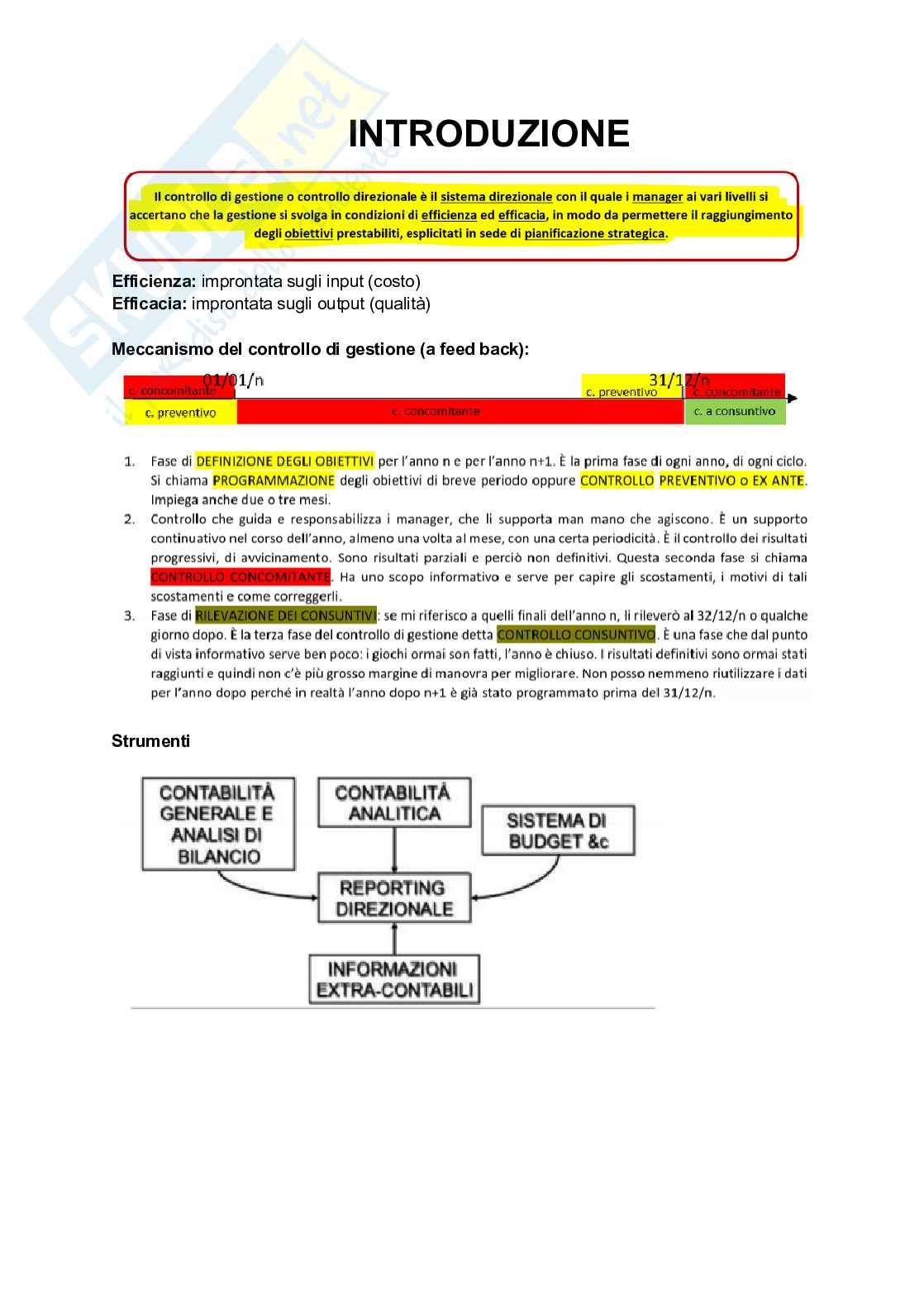 Controllo di gestione