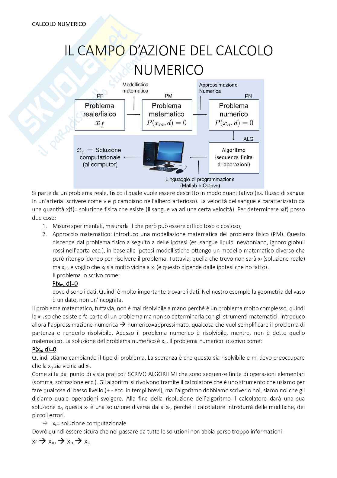 Introduzione Calcolo Numerico