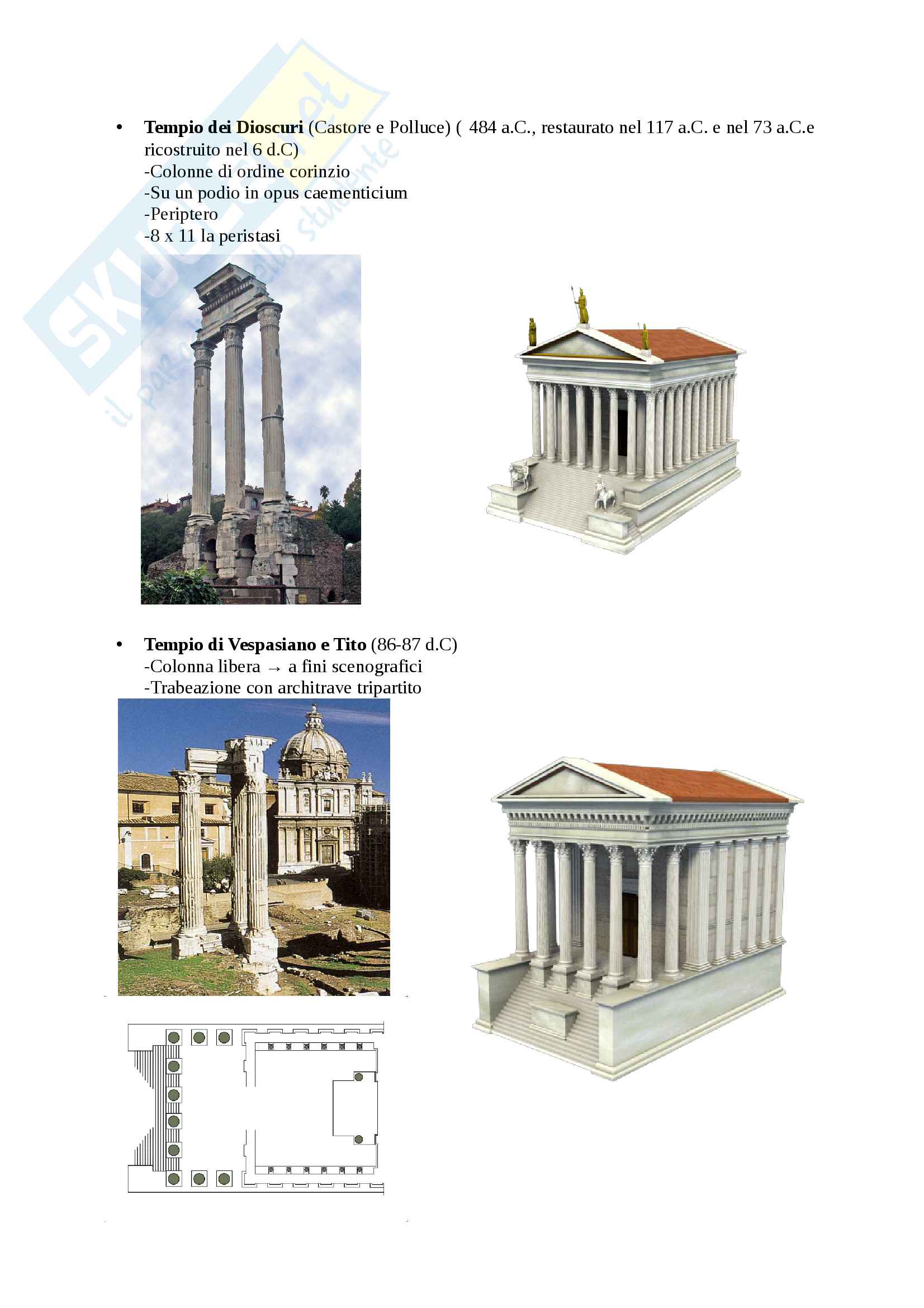 Fori romani: Appunti di storia dell'architettura