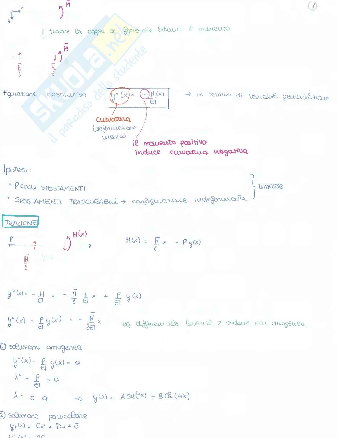 Schemi di Tecnica delle Costruzioni 2 - carico critico e teoria delle ...