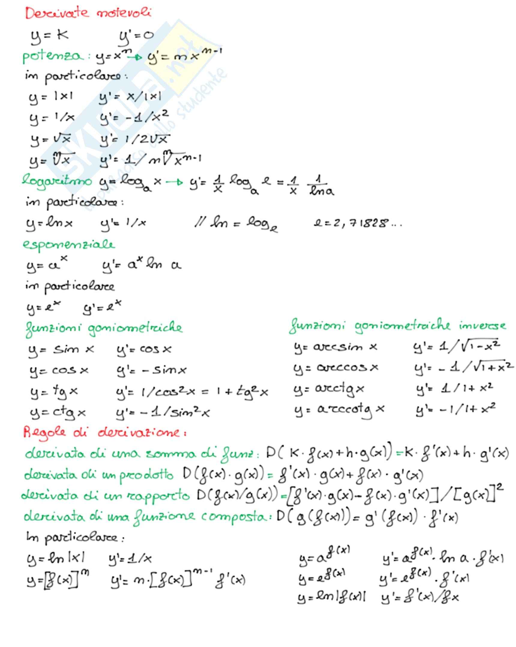 Derivate notevoli e regole di derivazione