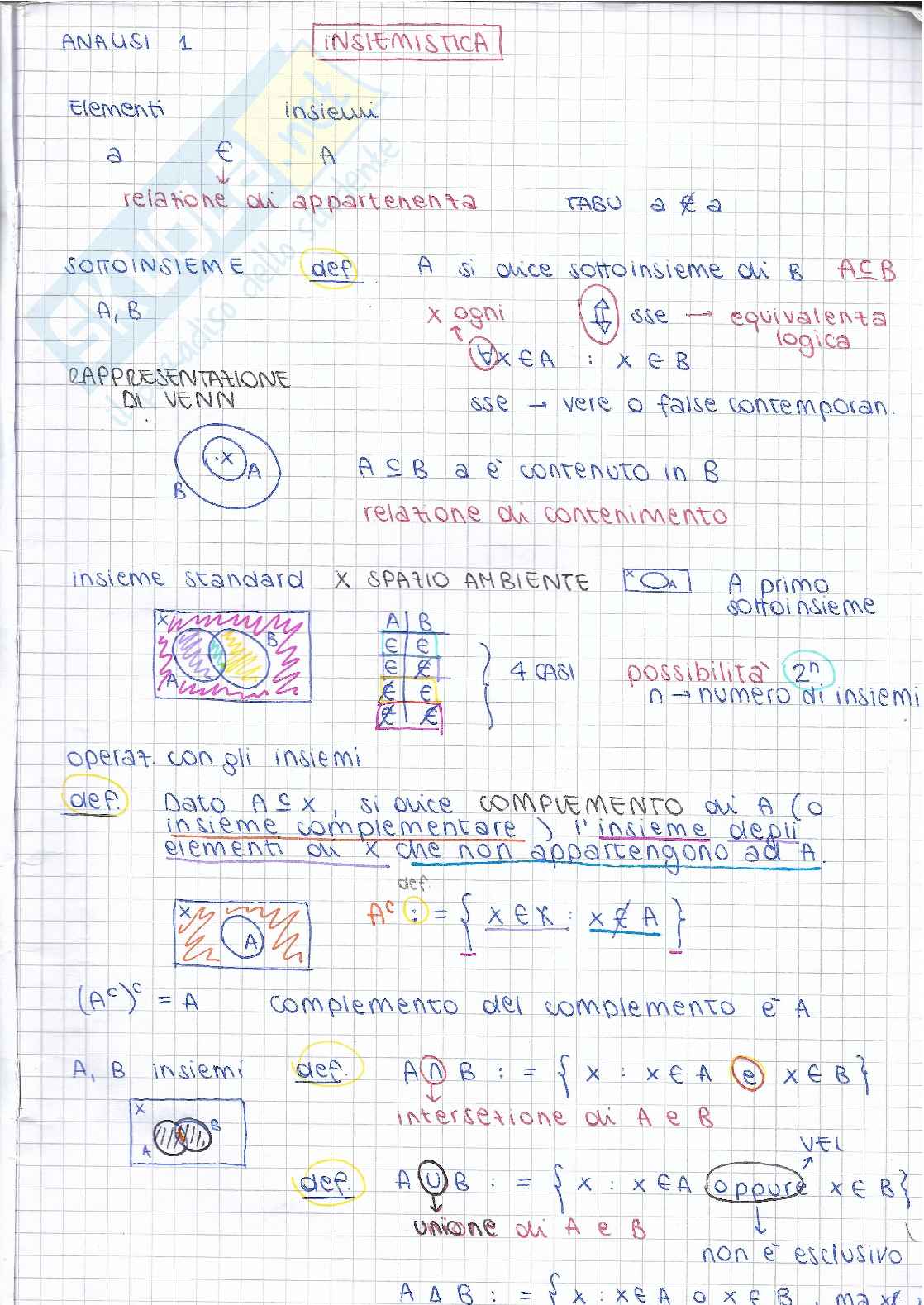 Insiemistica e disequazioni