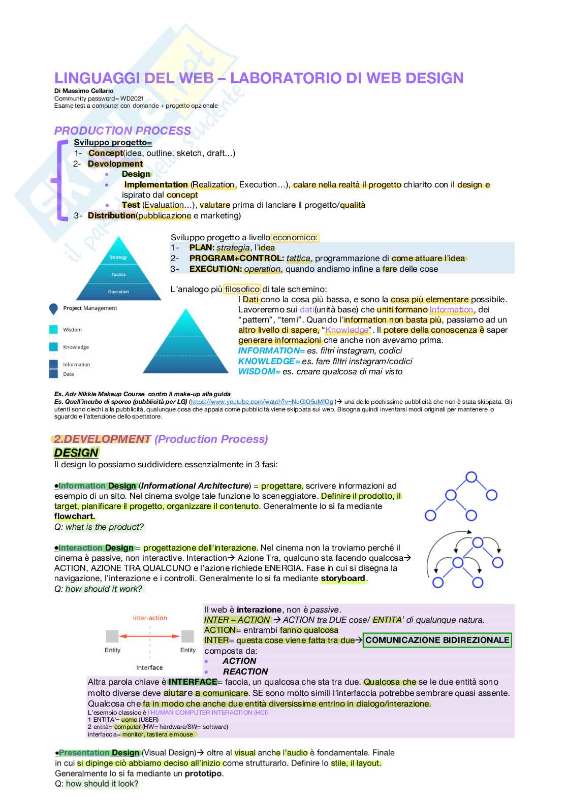 Web design - Appunti