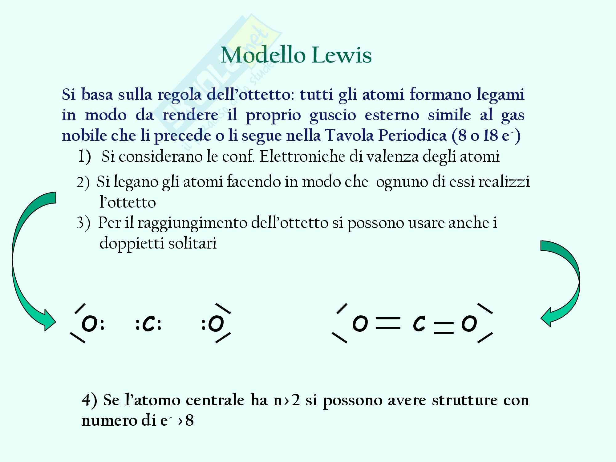 Chimica generale e inorganica - il modello Lewis